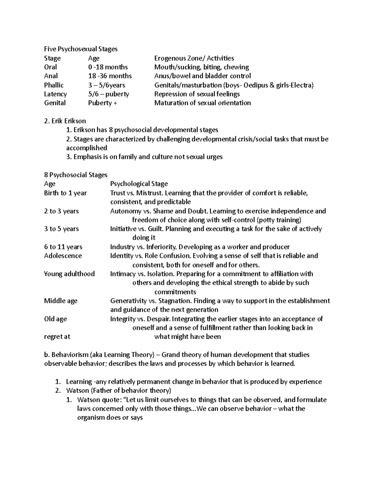 Chapter 1 (Psych 204) Part 5 - Five Psychosexual Stages Stage Age ...