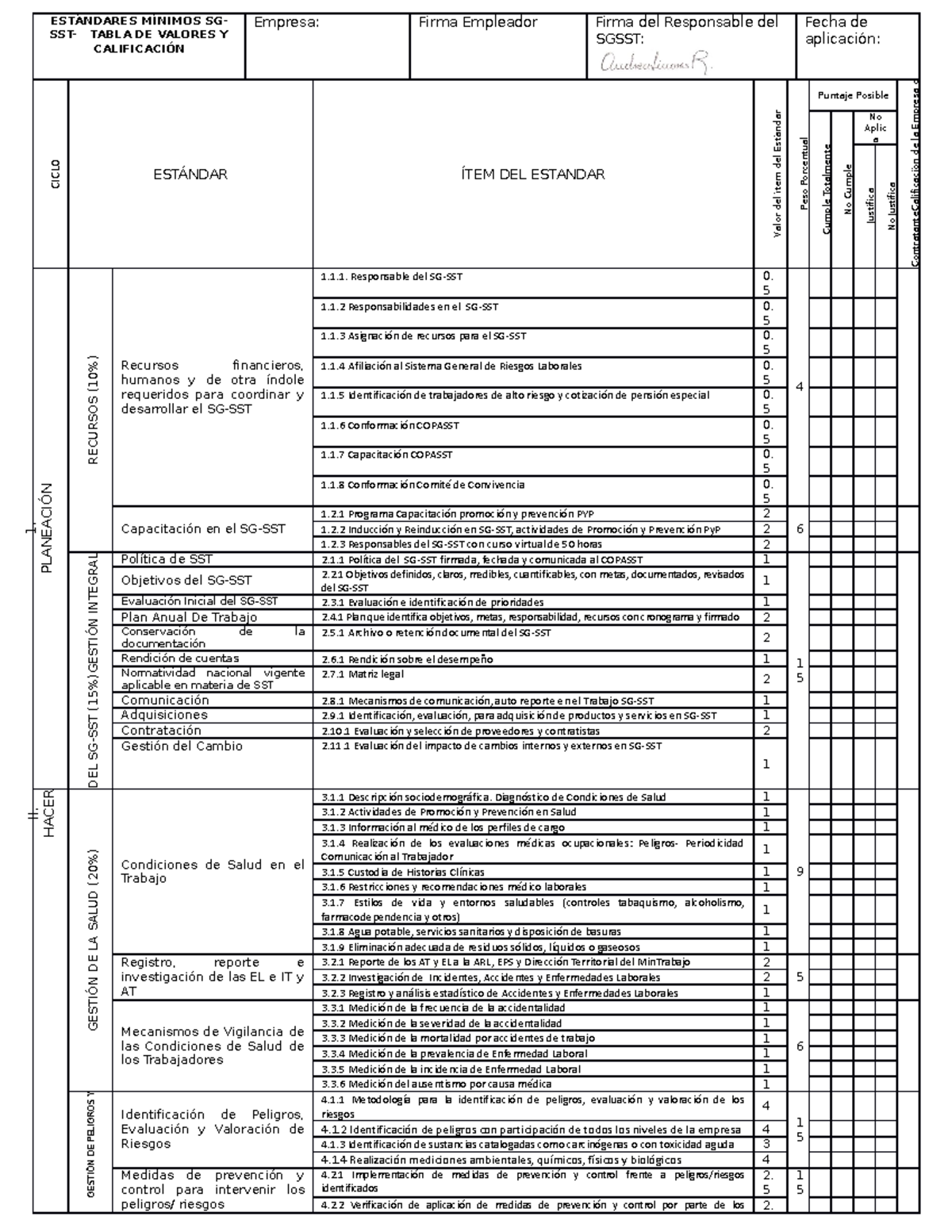 Estándares Mínimos del SG-SST Tabla de valores (Bogotá) - ESTÁNDARES MÍNIMOS SG- SST- TABLA DE ...