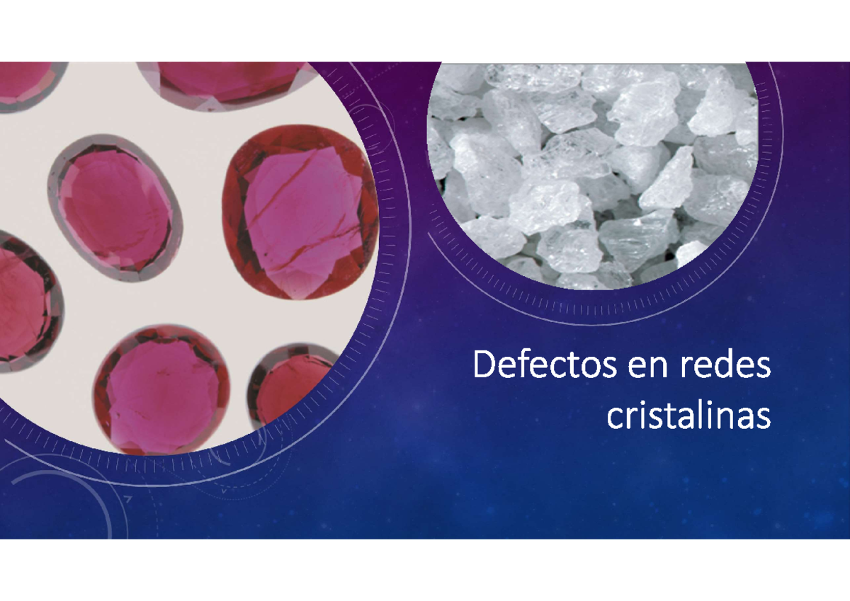 Presentación 4 Ciencia de Materiales - Defectos en redes cristalinas ...