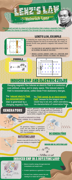 Common Isotopes - Chemistry Quarter 1 – Module 5: “Recognize common ...