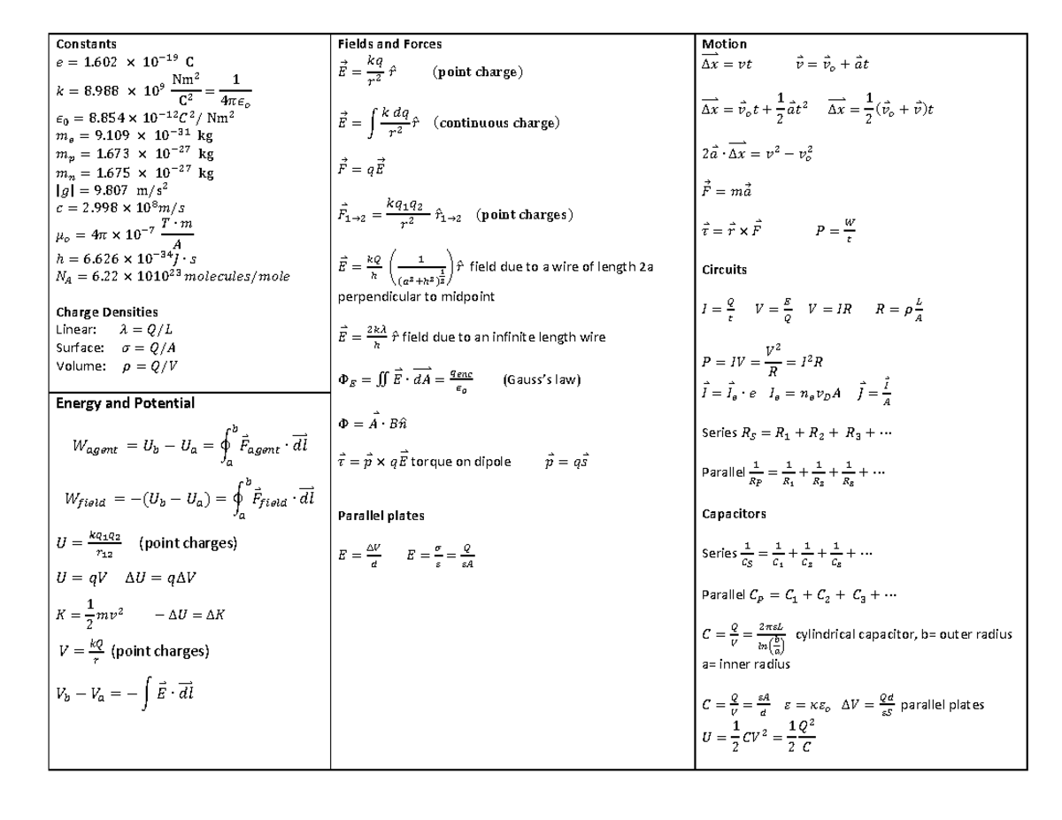 Formula sheet winter 2024 - Constants 𝑒 = 1. 602 × 10 − 19 C 𝑘 = 8. 988 ...