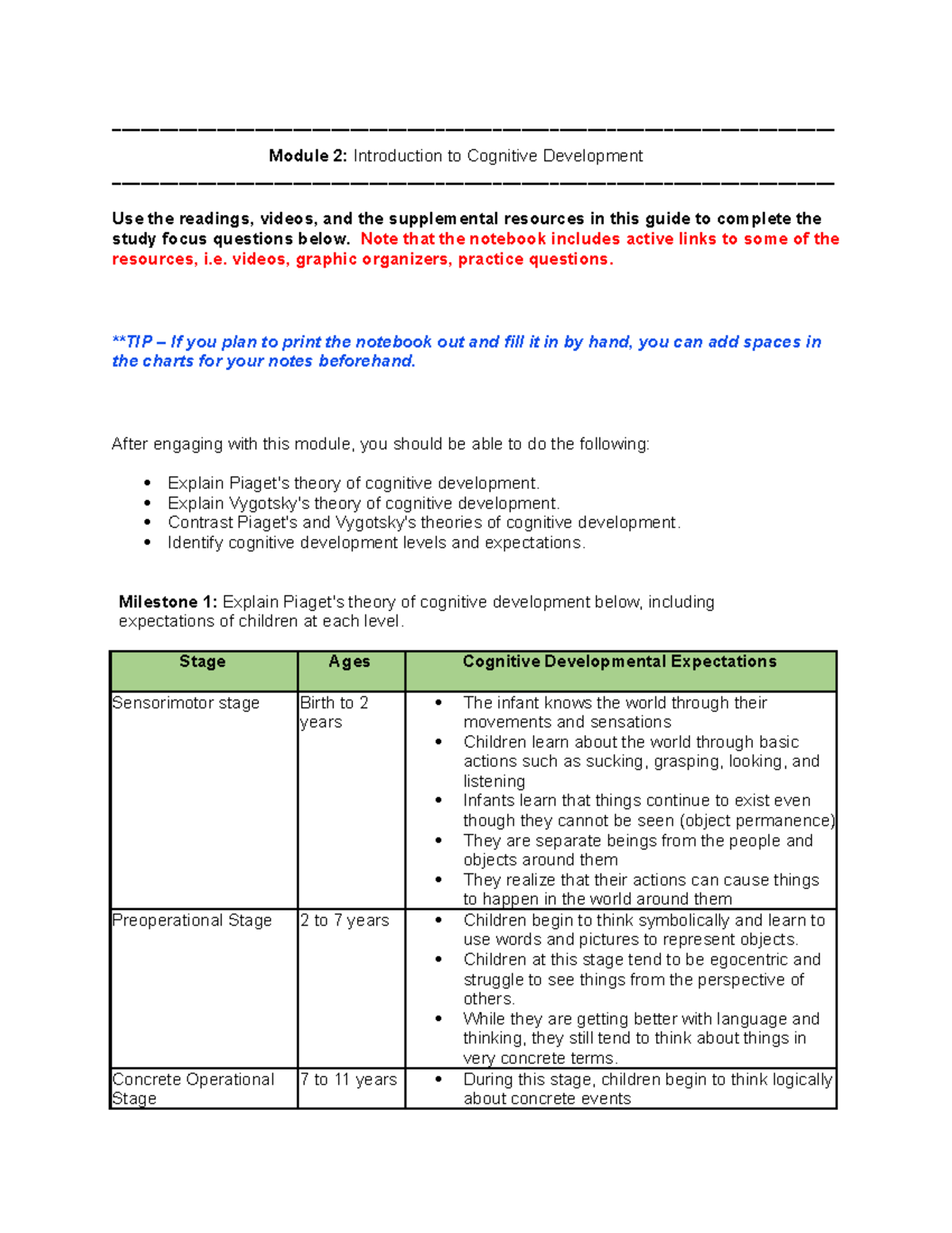 Module 2 Notebook (5-11) - - Studocu