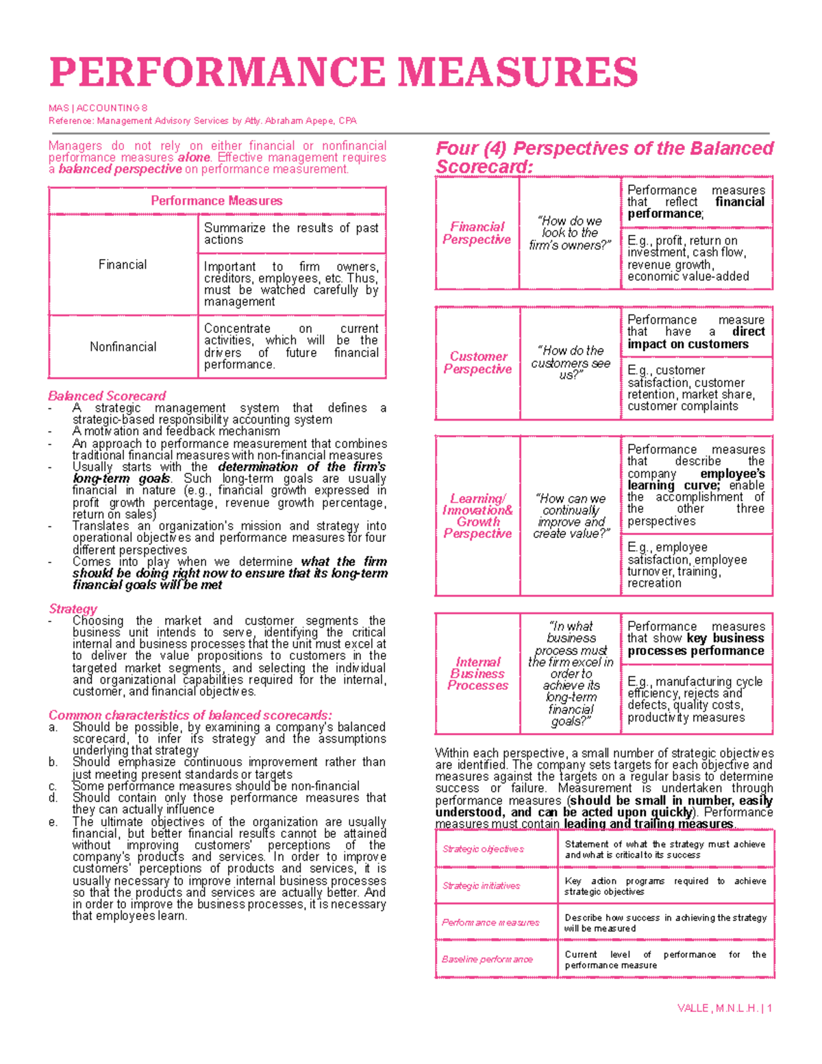 Performance Measures - May supplement learning in certain Management ...