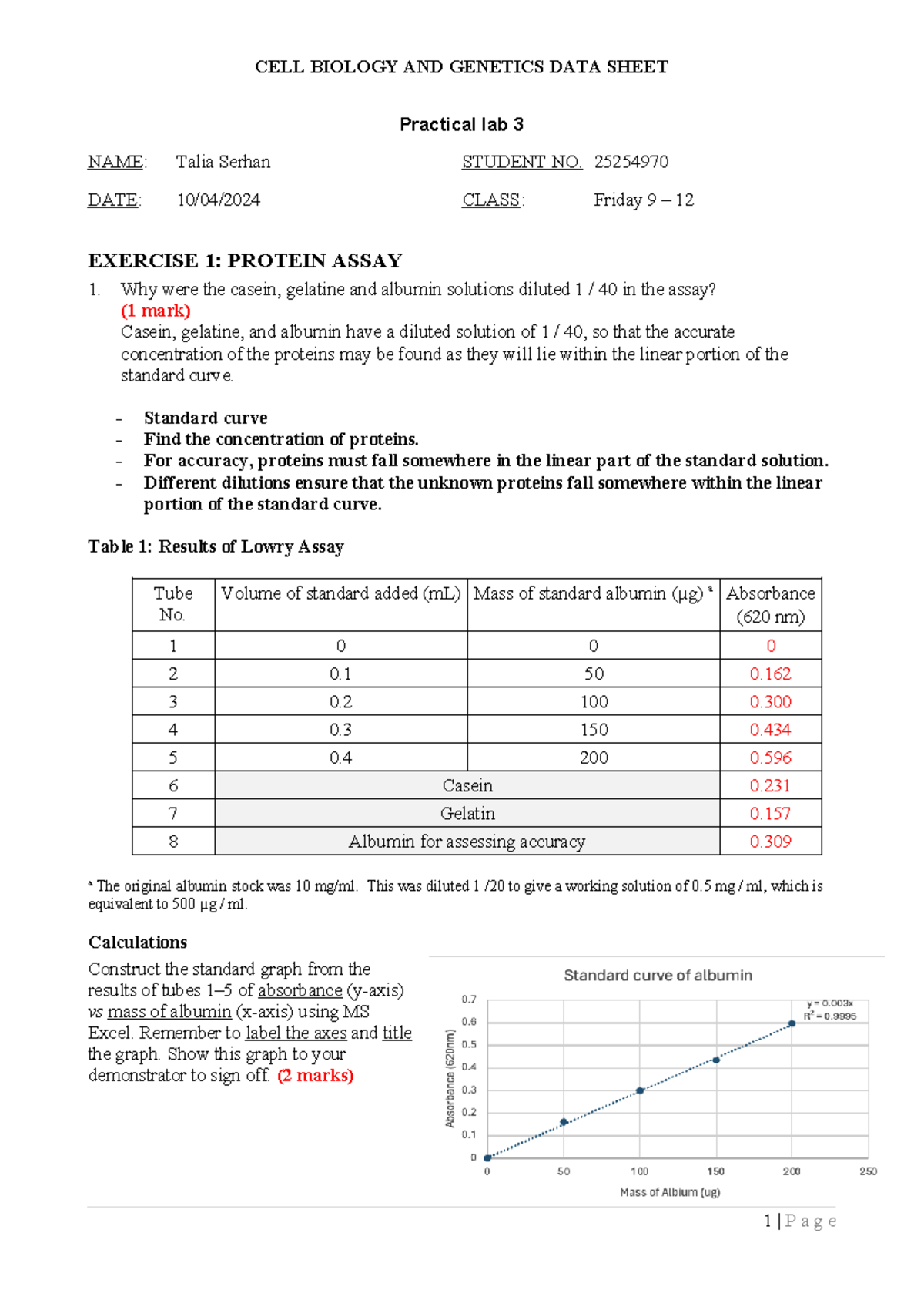 Prac 3 CBG Data Sheet Protein-2 - Practical lab 3 NAME: Talia Serhan ...