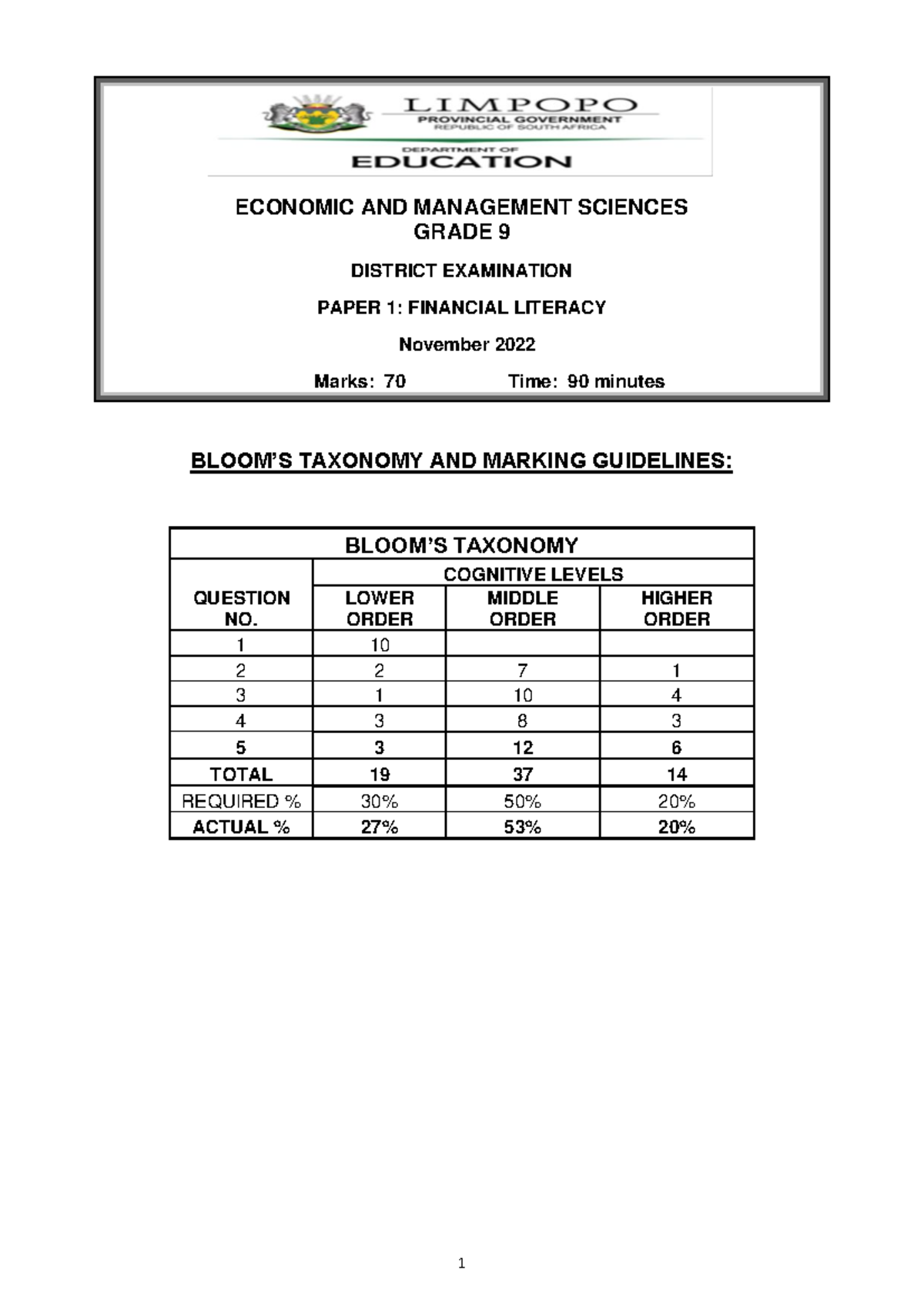 EMS Grade 9 P1 Marking Guidelines - ECONOMIC AND MANAGEMENT SCIENCES ...