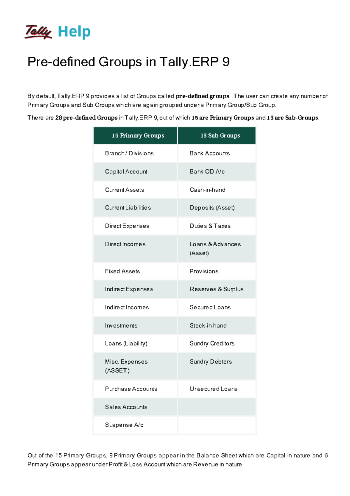 Predefined Groups in Tally - The user can create any number of Primary ...