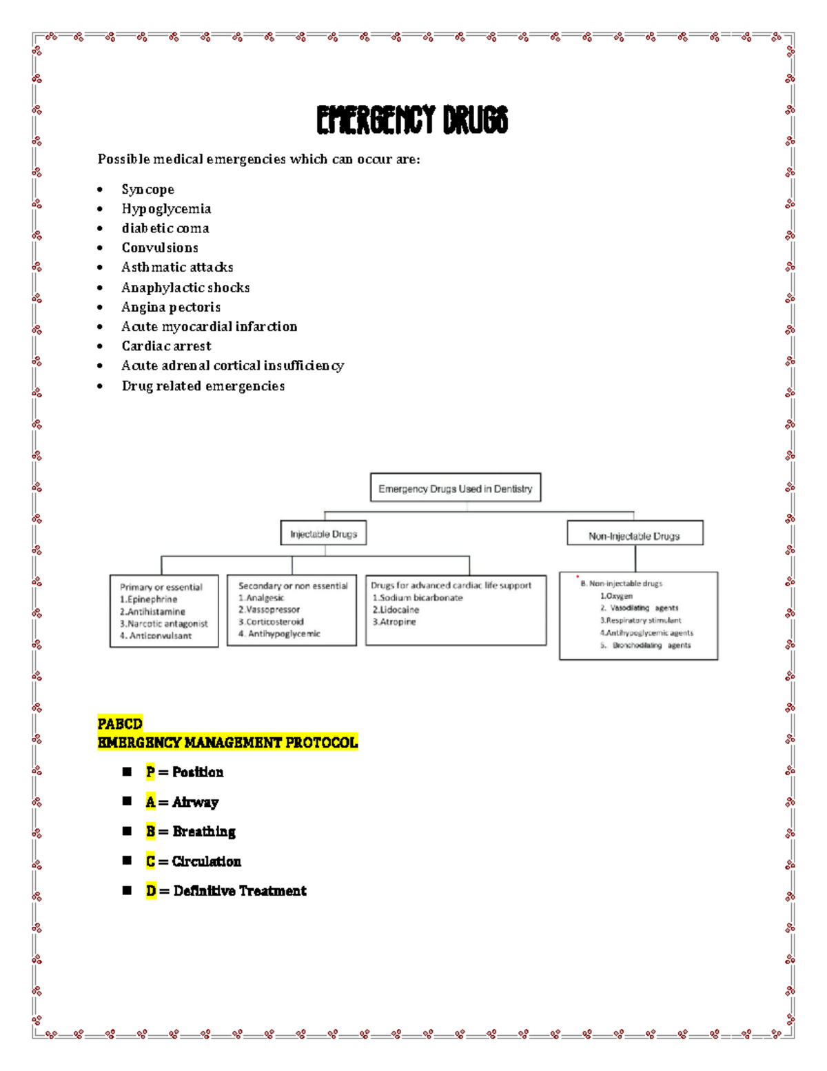Different Types of Emergency Drugs - Pharmacology Class - EMERGENCY ...