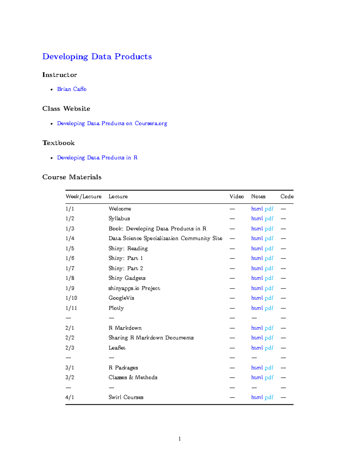 Index - Notes - Developing Data Products Instructor Brian Caffo Class ...