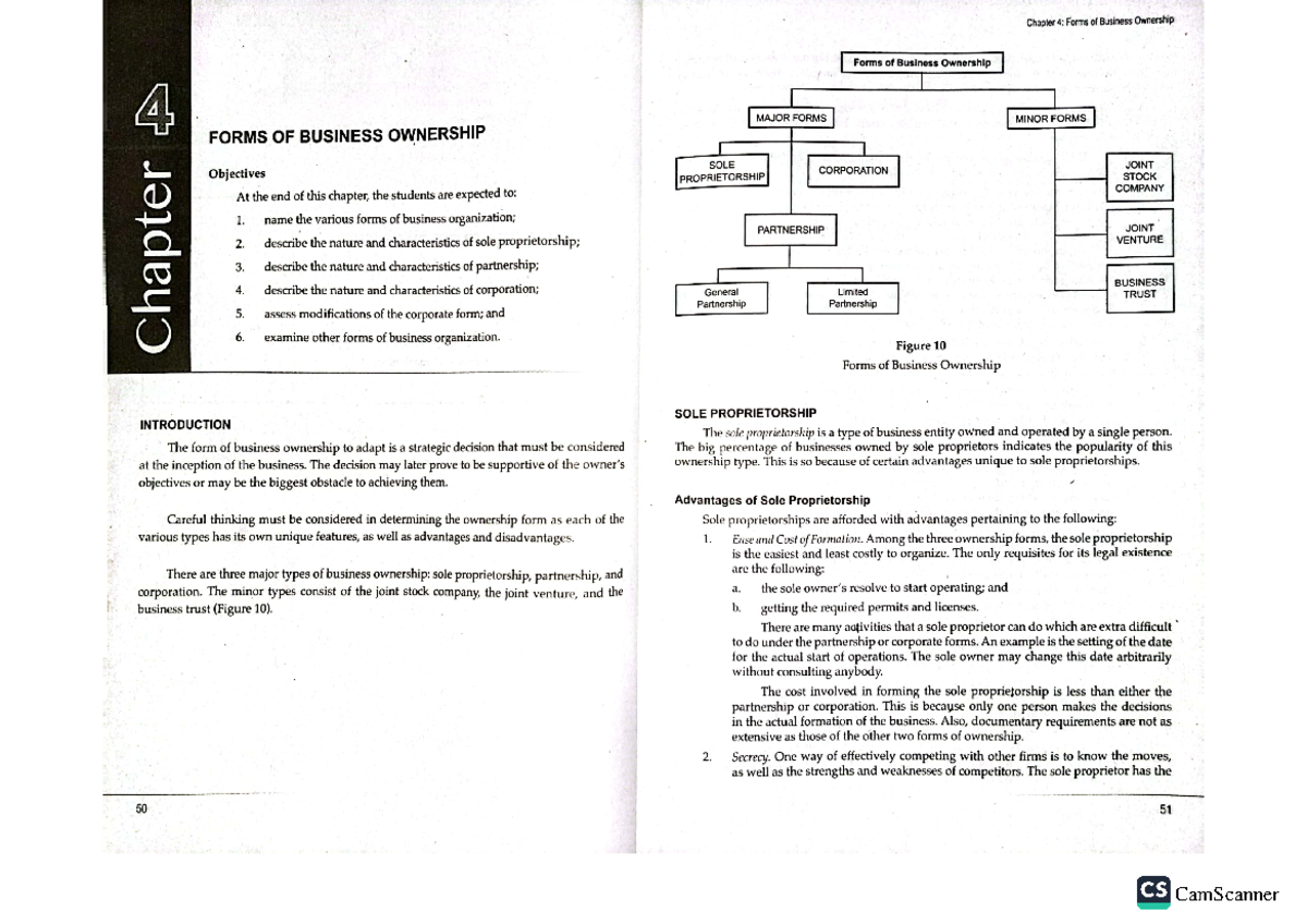 Chapter 4-6 - Organization Management - Studocu