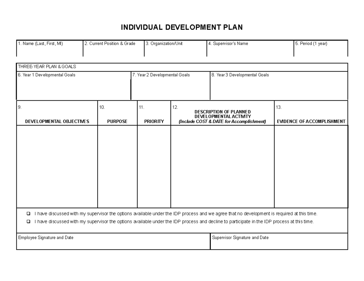 Idp template - INDIVIDUAL DEVELOPMENT PLAN Name (Last, First, MI) 2 ...