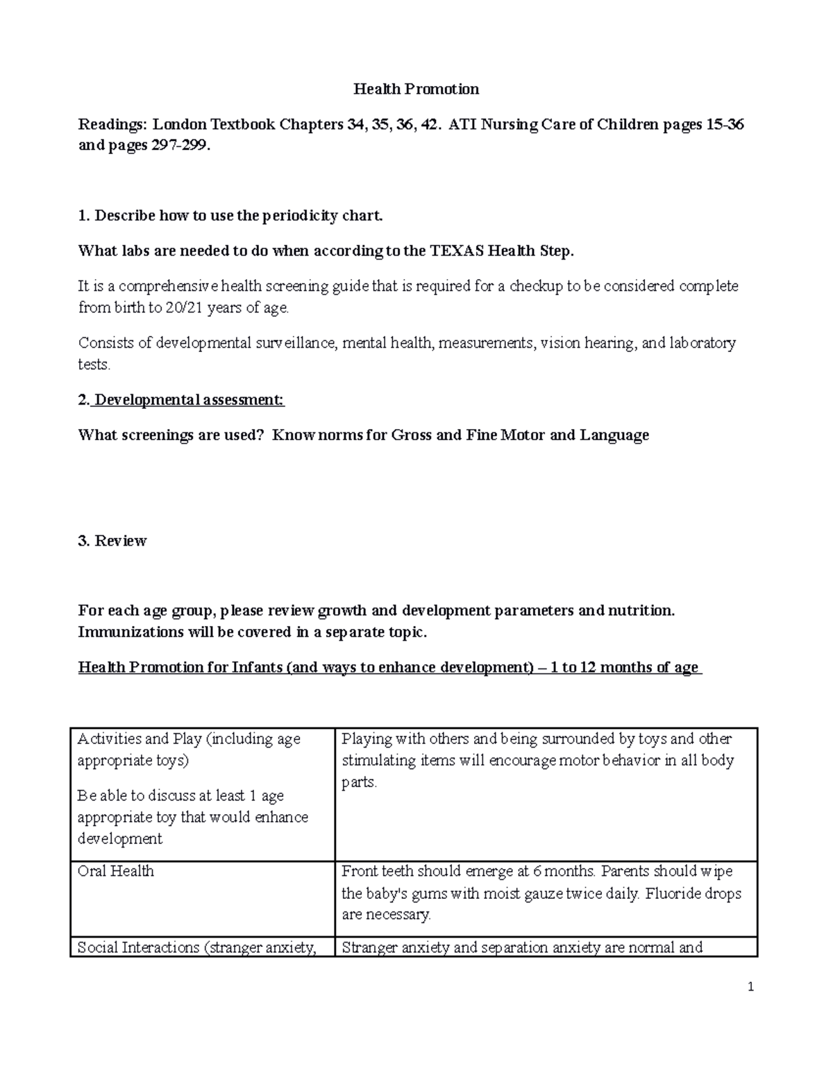 Health Promo Pedi Topic Sheet r22 - Health Promotion Readings: London ...