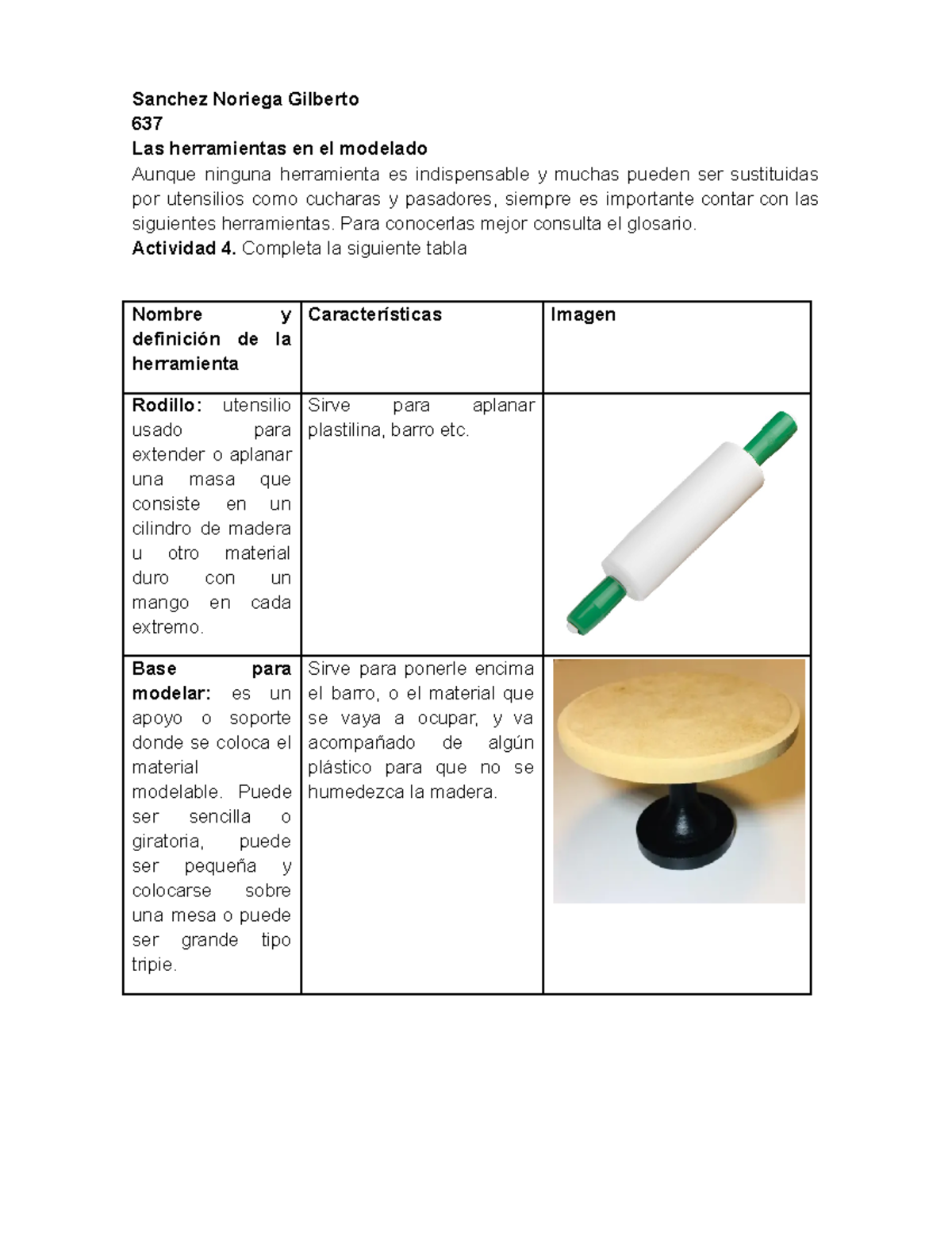 Herramientas del modelado - Sanchez Noriega Gilberto 637 Las ...