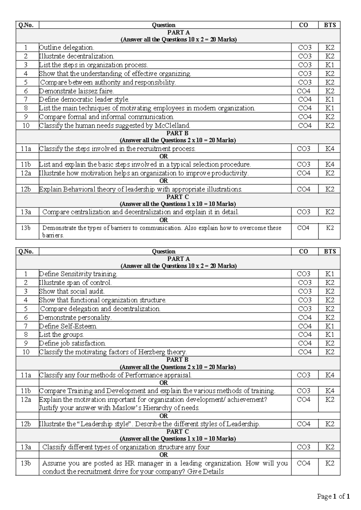 POM - POM Regulation 2021 - Q. Question CO BTS PART A (Answer all the Questions 10 x 2 = 20 ...