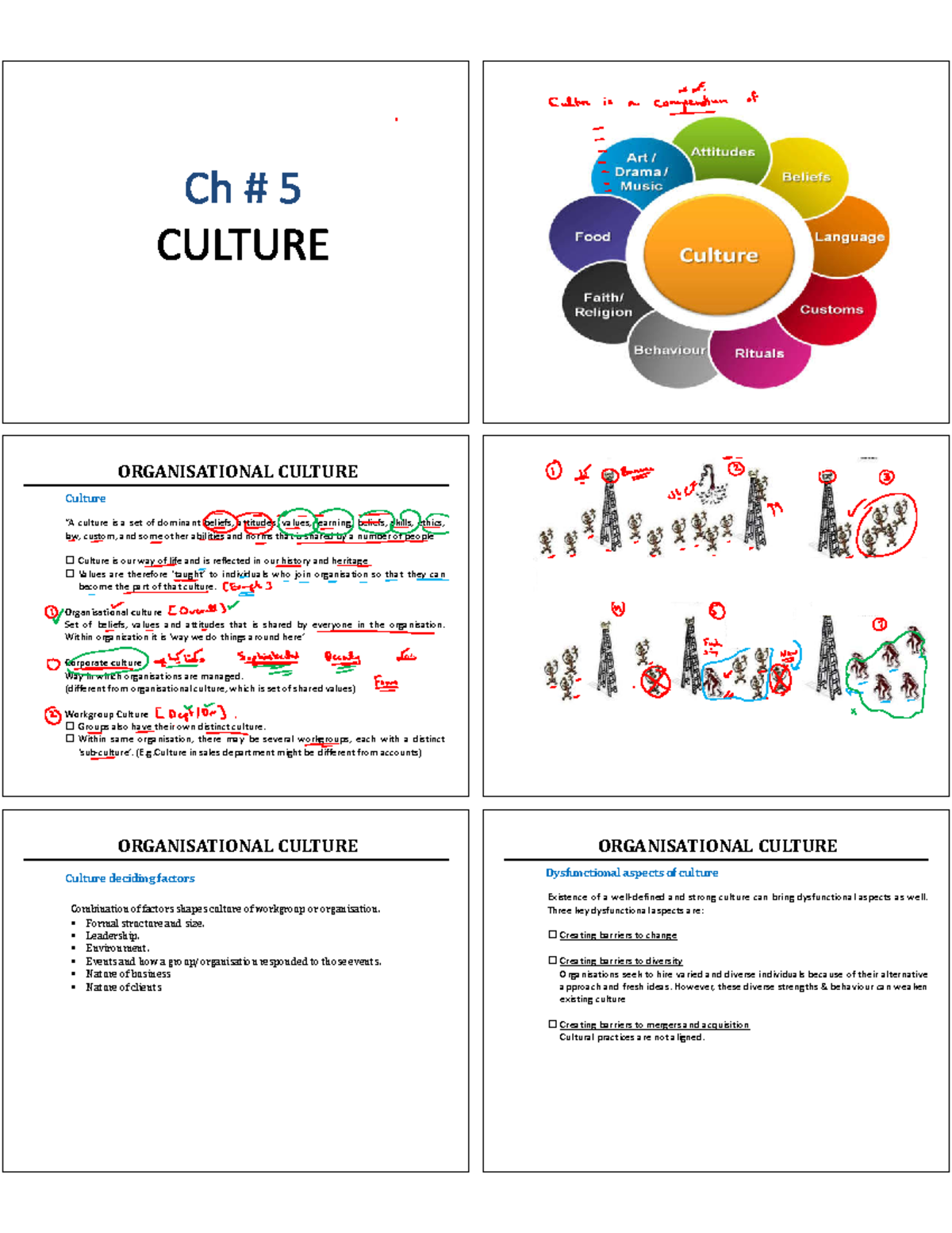 CAF 04 BMBS Handout Chapter 5 - ORGANISATIONAL CULTURE Culture “A ...