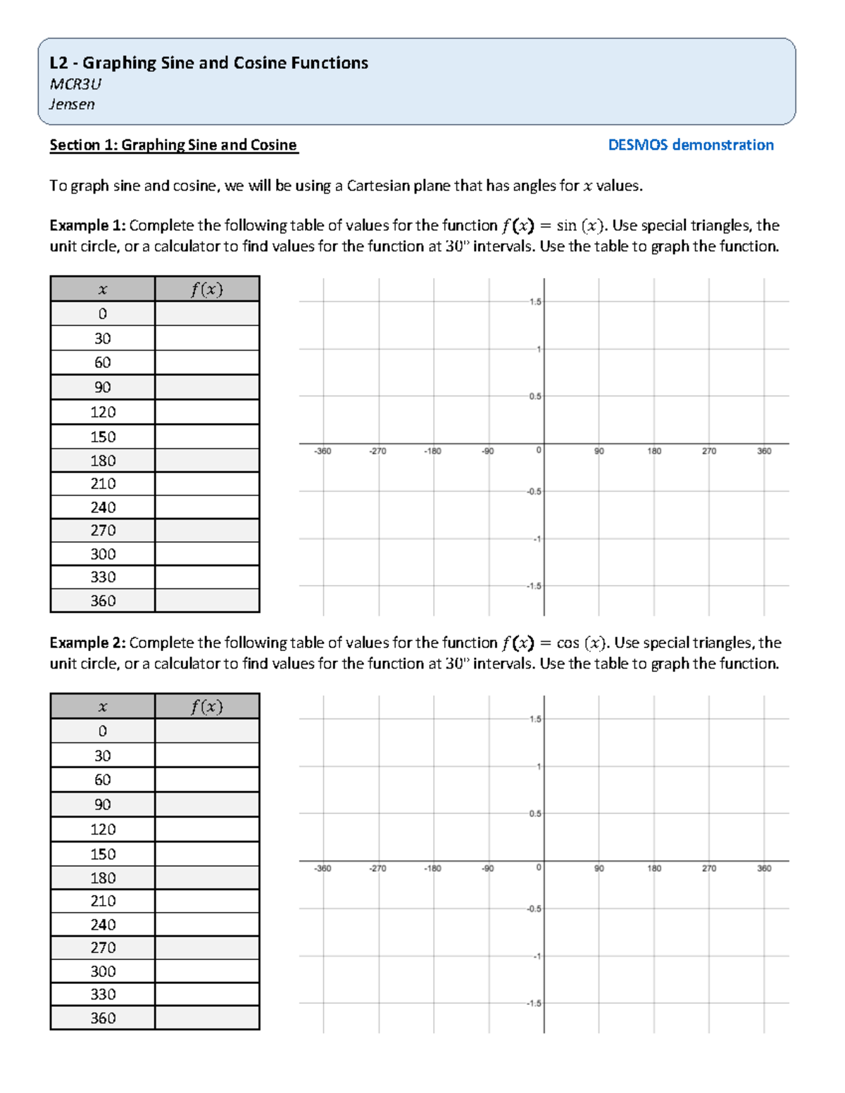 math homework for math - L2 - Graphing Sine and Cosine Functions MCR3U ...