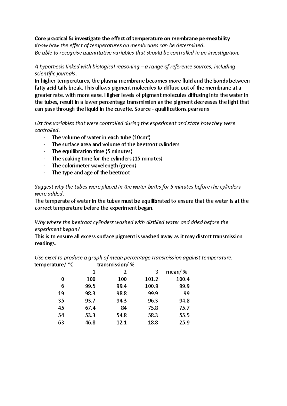 Core practical 5 - cpac - Core practical 5: investigate the effect of ...