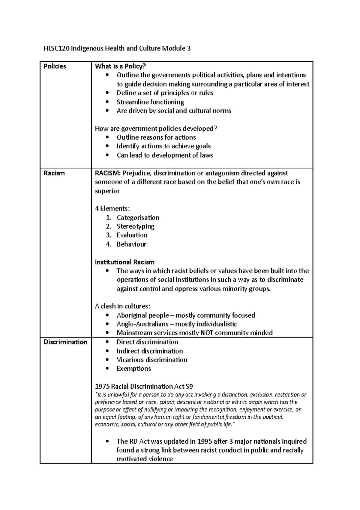 HLSC120 Indigenous Health and Culture Module 3 - Categorisation 2. Stereotyping 3. Evaluation 4 ...