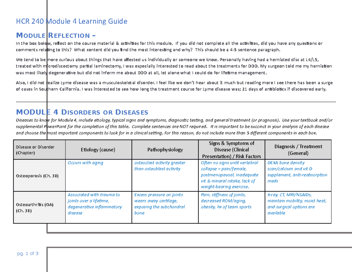 Muth, brittany mod 4 learning guide - MODULE REFLECTION – In the box ...