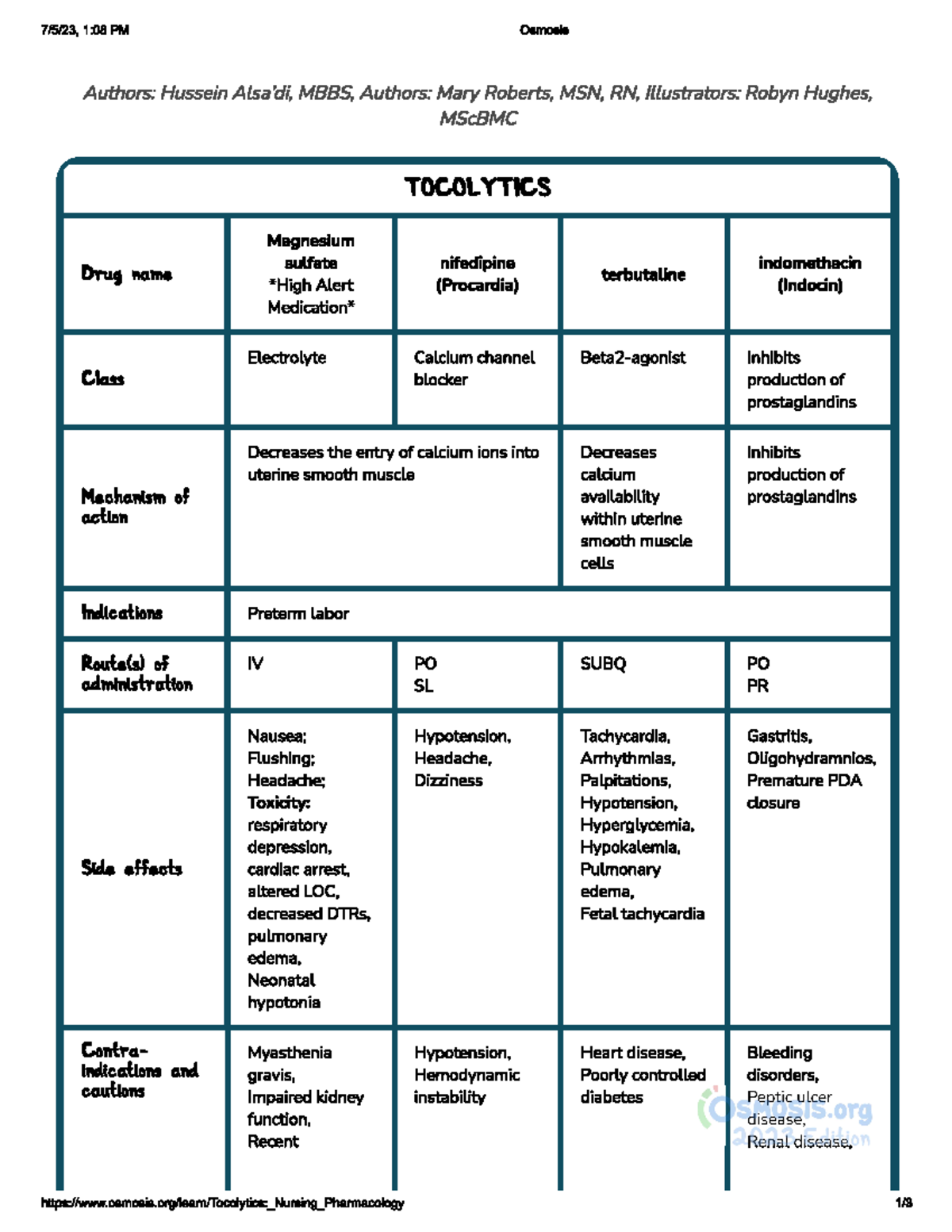 Tocolysis in labour - Fundamentals of Nursing Practice - Studocu