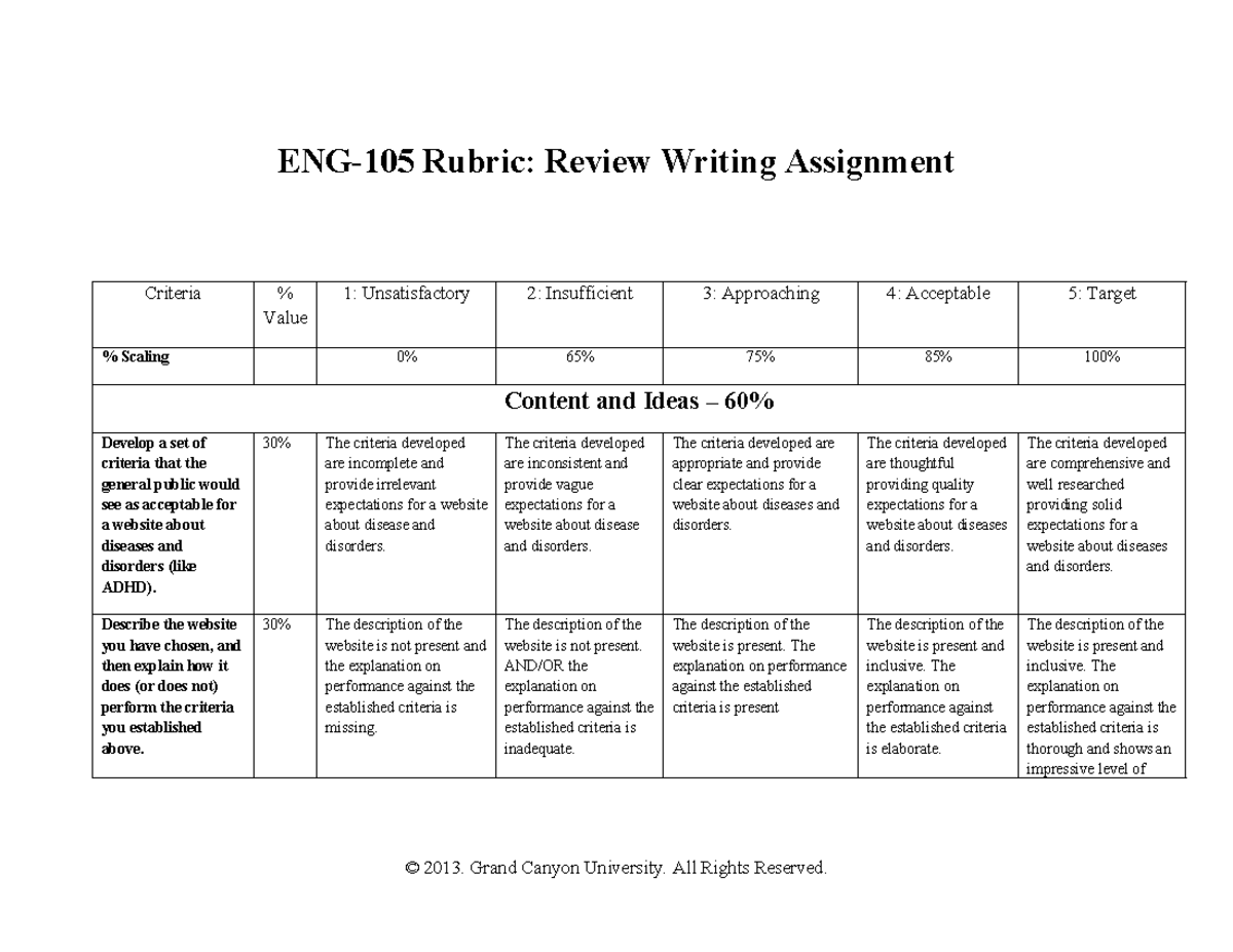 ENG 105 RS T4 Rubric Review - ENG-105 Rubric: Review Writing Assignment ...