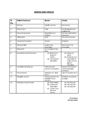 FI - Definition of basic FI functions and components - Assignment 1 1 ...