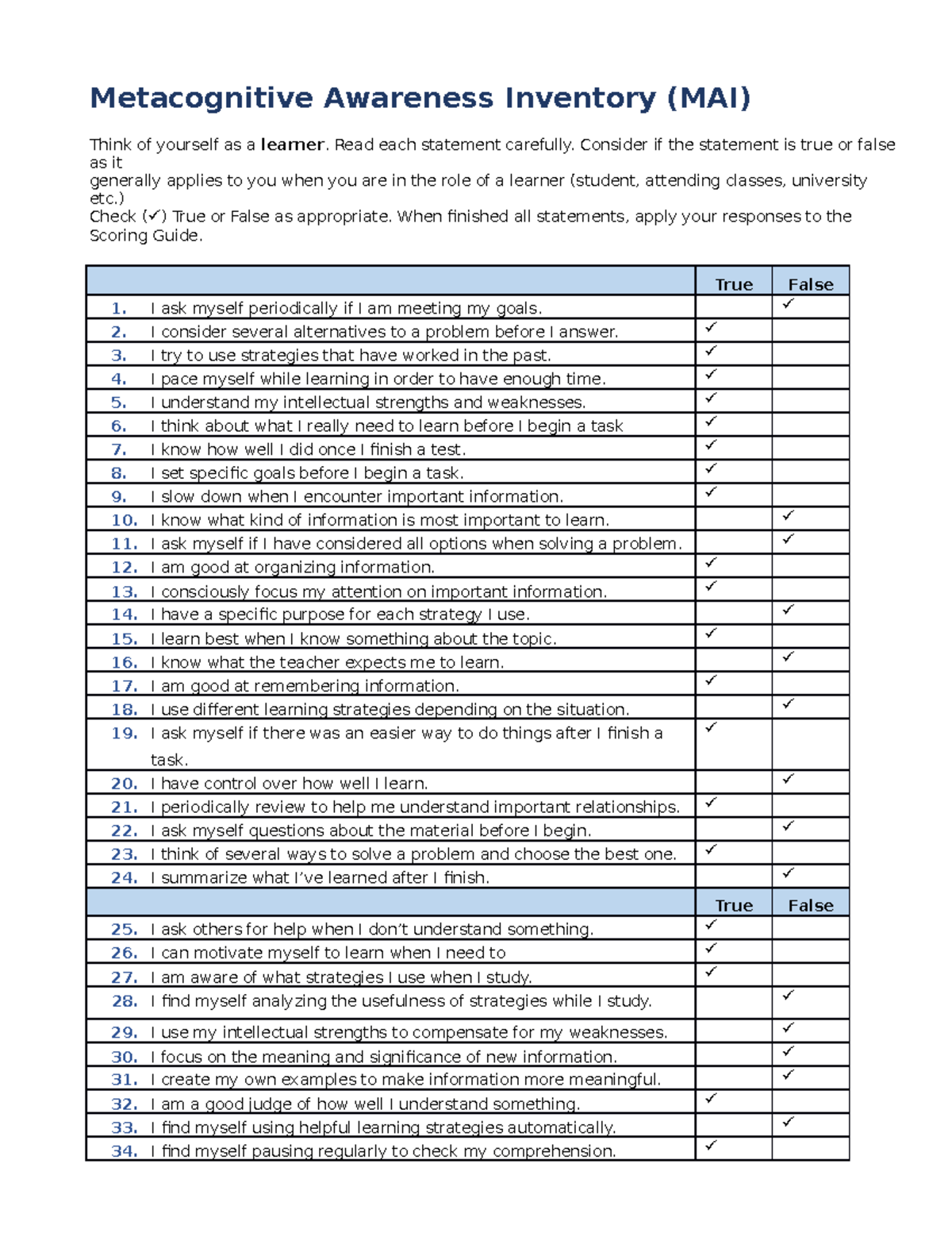 Metacognitive Awareness Inventory Read Each Statement Carefully 