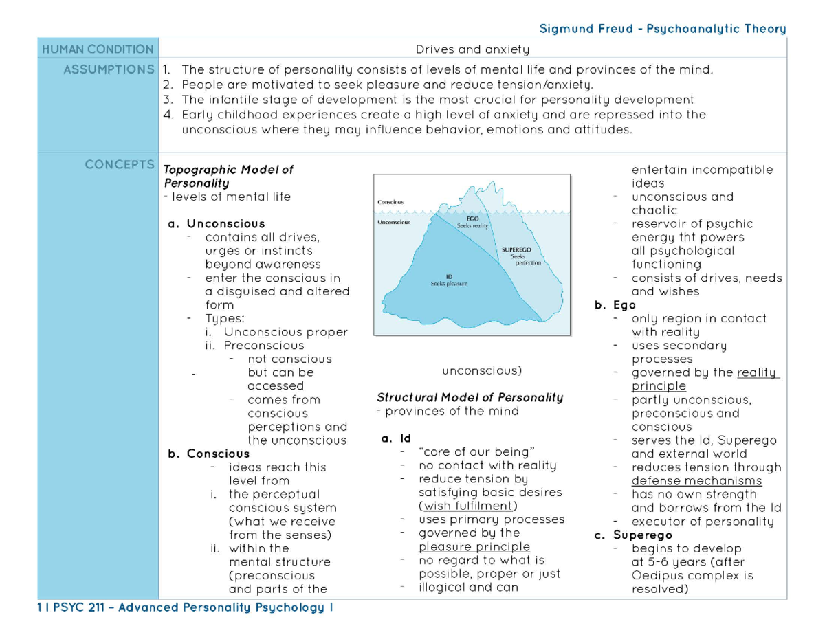 Course Notes - PSYC211 - Freud - Stu Docu - Advanced Personality ...