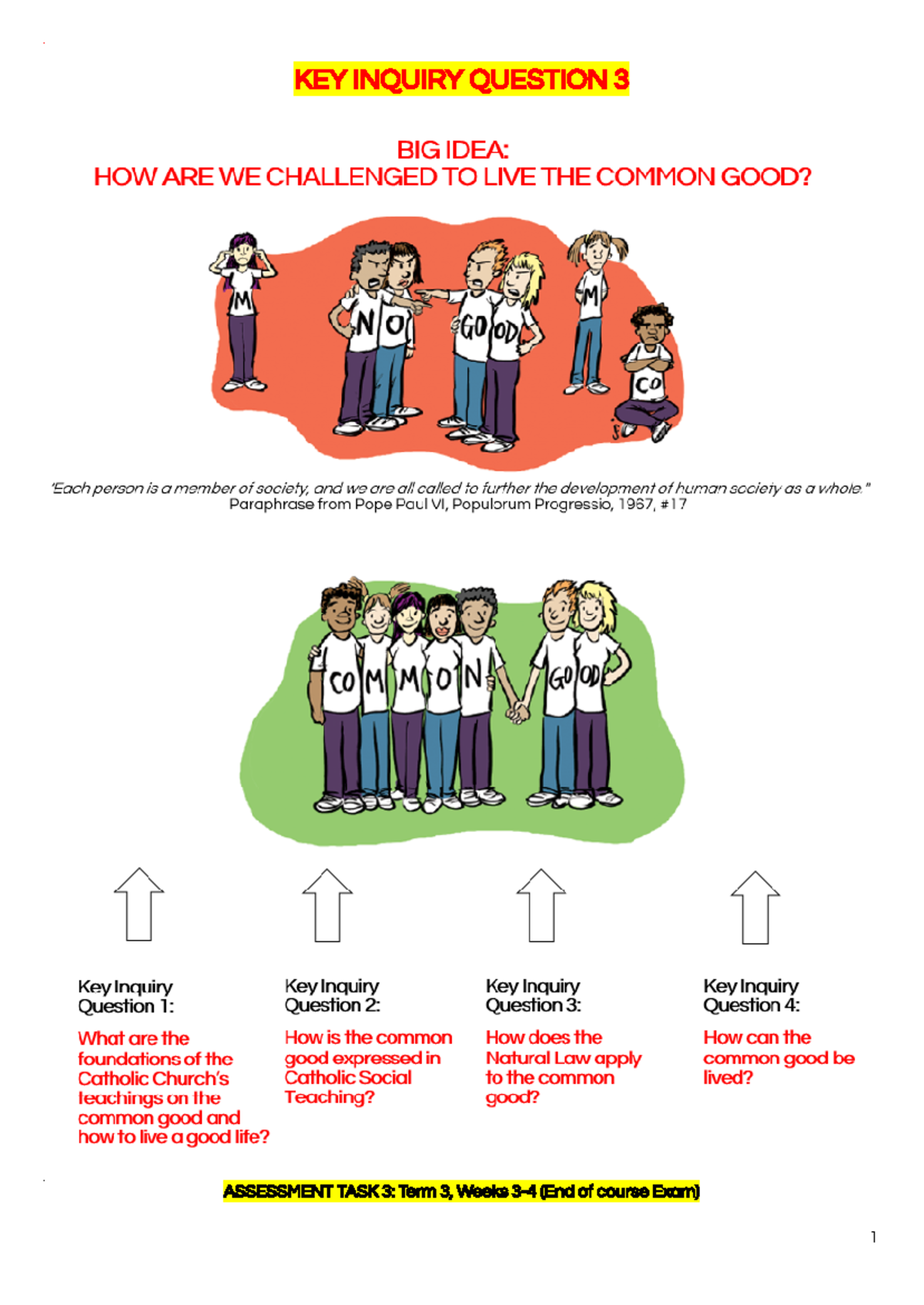 3. KIQ3 - HSC Unit 3 The Common Good - KEY INQUIRY QUESTION 3 ...