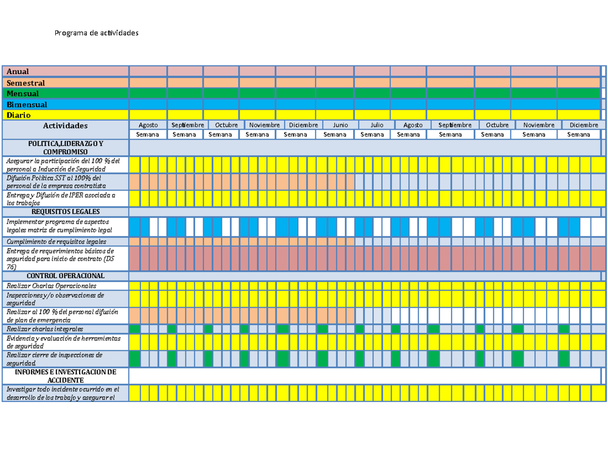 Cronograma Actividades DE Prevencion - Programa de actividades Anual ...