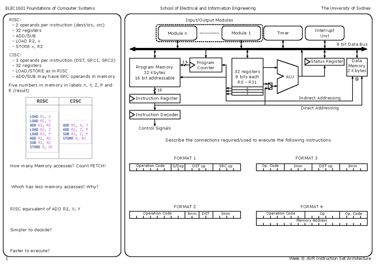Worksheet 08 - tutorial - ELEC1601 Foundations of Computer Systems School of Electrical and ...
