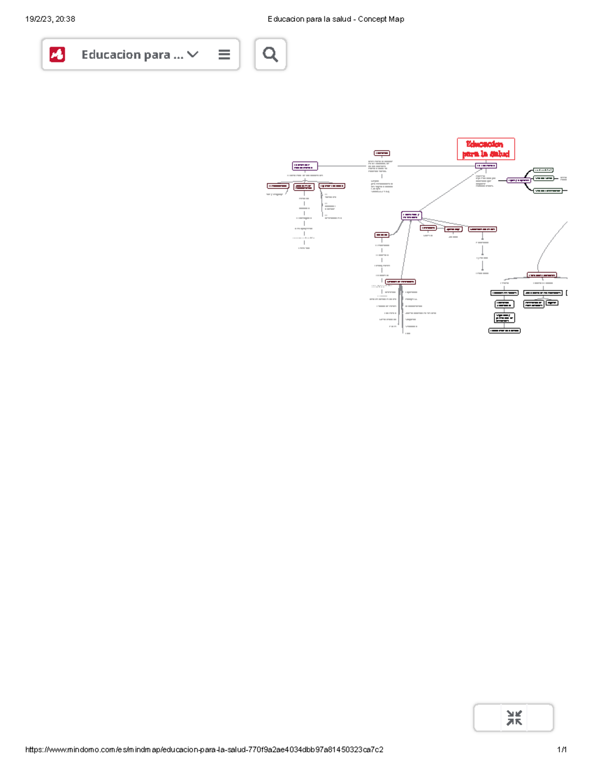 Educacion para la salud - Concept Map - 19/2/23, 20:38 Educacion para la salud - Concept Map ...