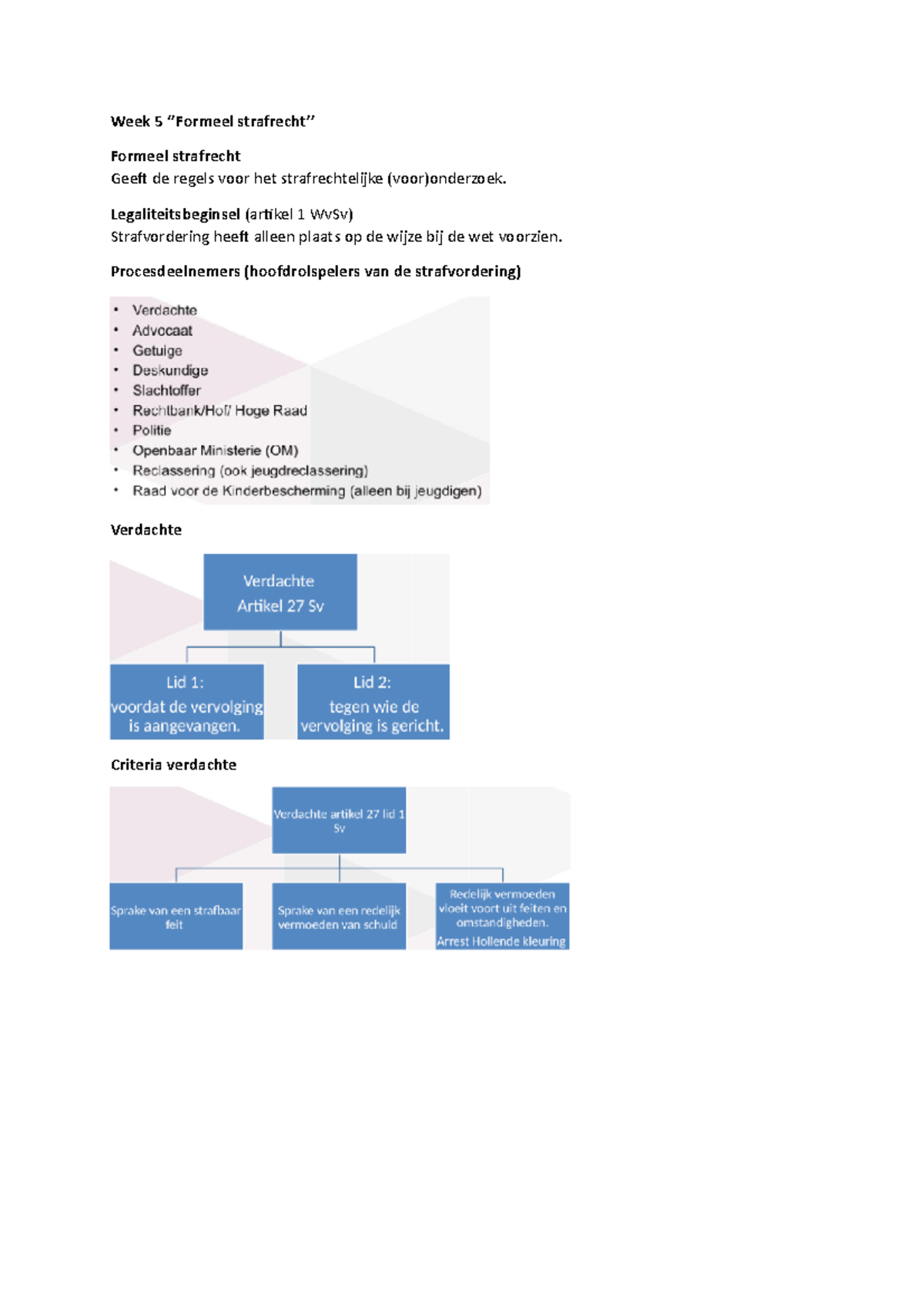 Week 5 aantekeningen strafrecht - Week 5 ‘’Formeel strafrecht’’ Formeel ...