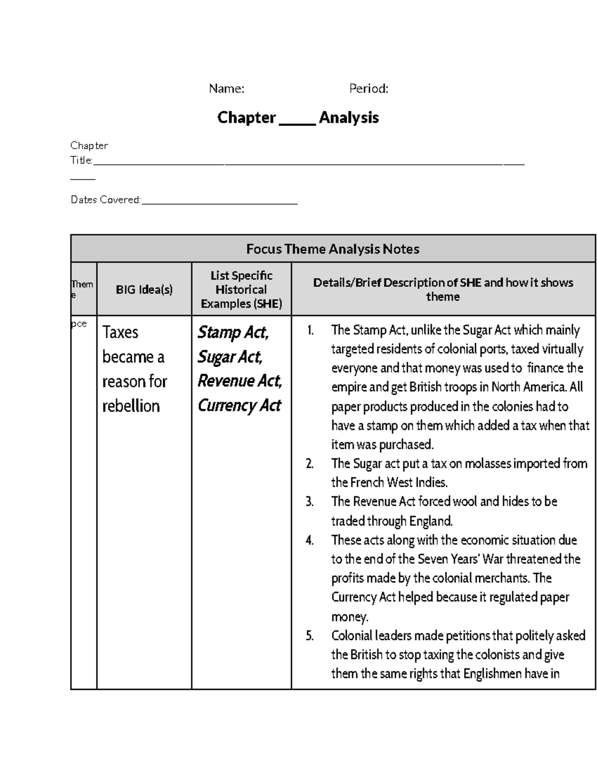 Apush ch 5 reading analysis - Name: Period: Chapter ______ Analysis ...