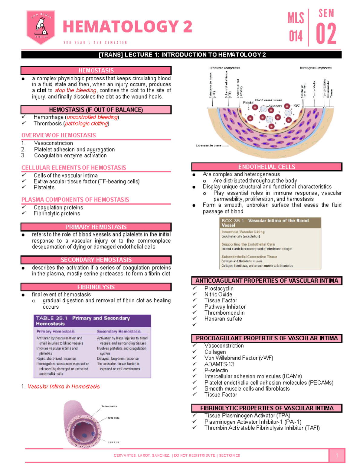 HEMA2 WEEK 1 Introduction - [TRANS] LECTURE 1 : INTRODUCTION TO ...