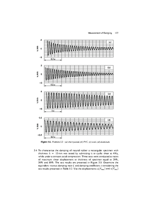 Chapitre 2 LSC[Compatibility Mode] - 1 Chapitre2. LES LISTES SIMPLEMENT ...