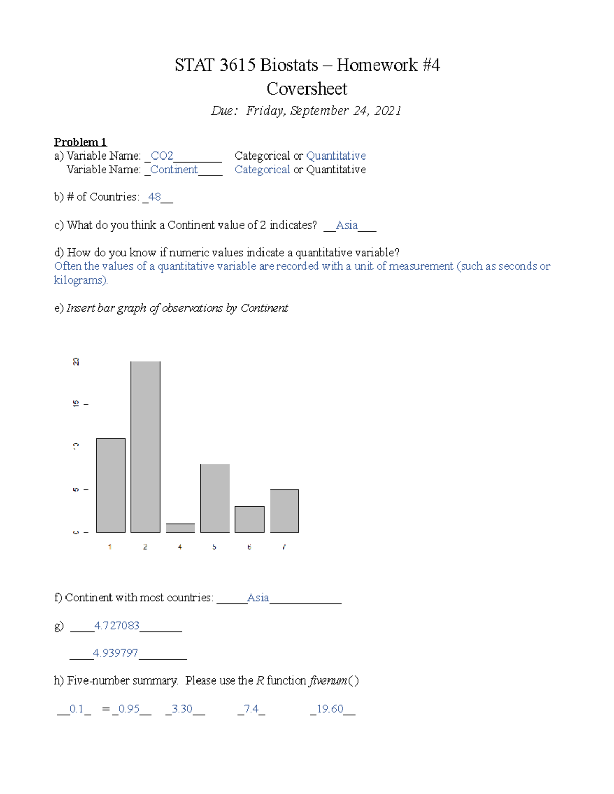 Homework 4 - STAT 3615 Biostats – Homework Coversheet Due: Friday, September 24, 2021 Problem 1 ...