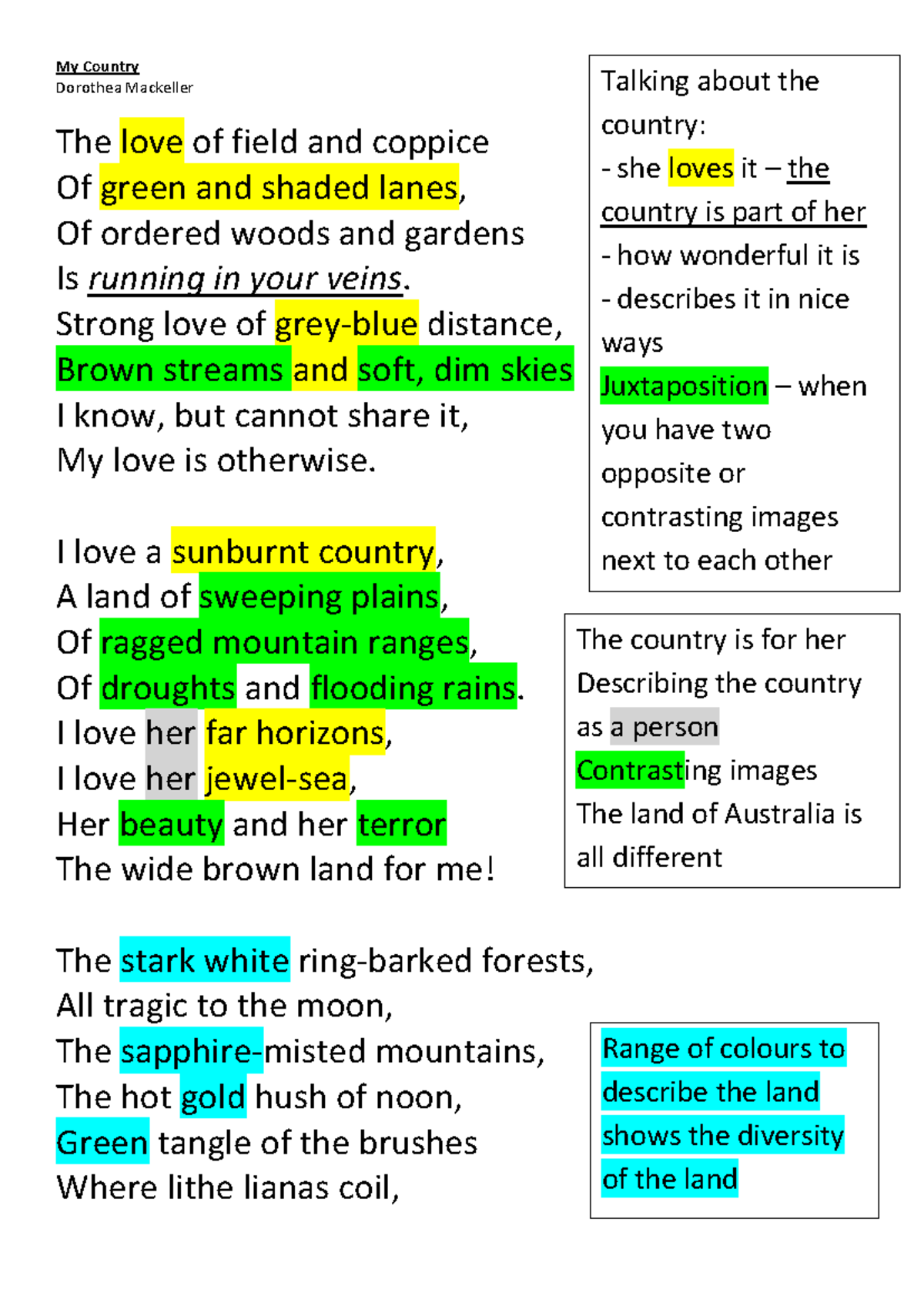 Class Annotated My Country - My Country Dorothea Mackeller The love of ...