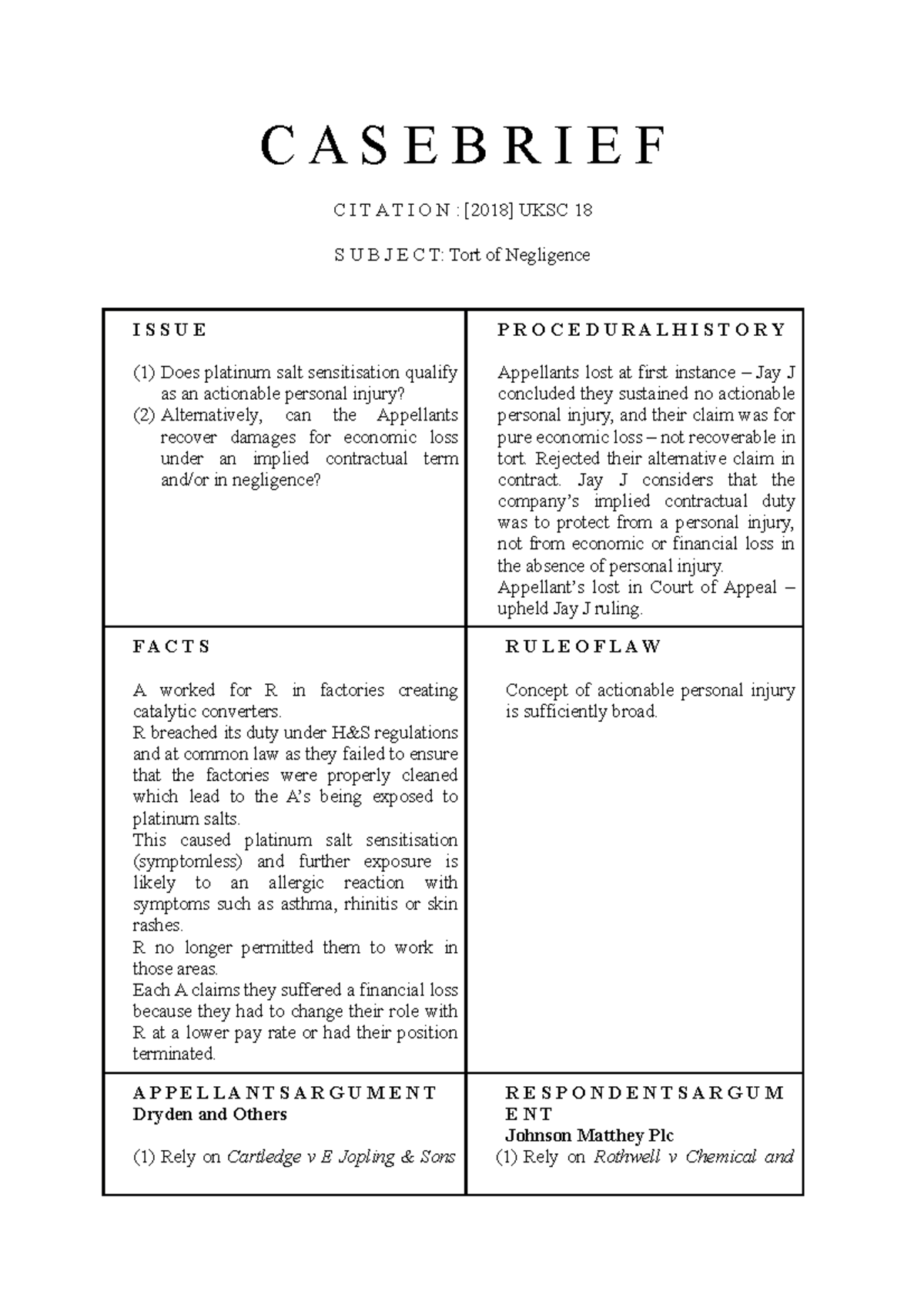 Dryden and others - Case Brief - C A S E B R I E F C I T A T I O N ...