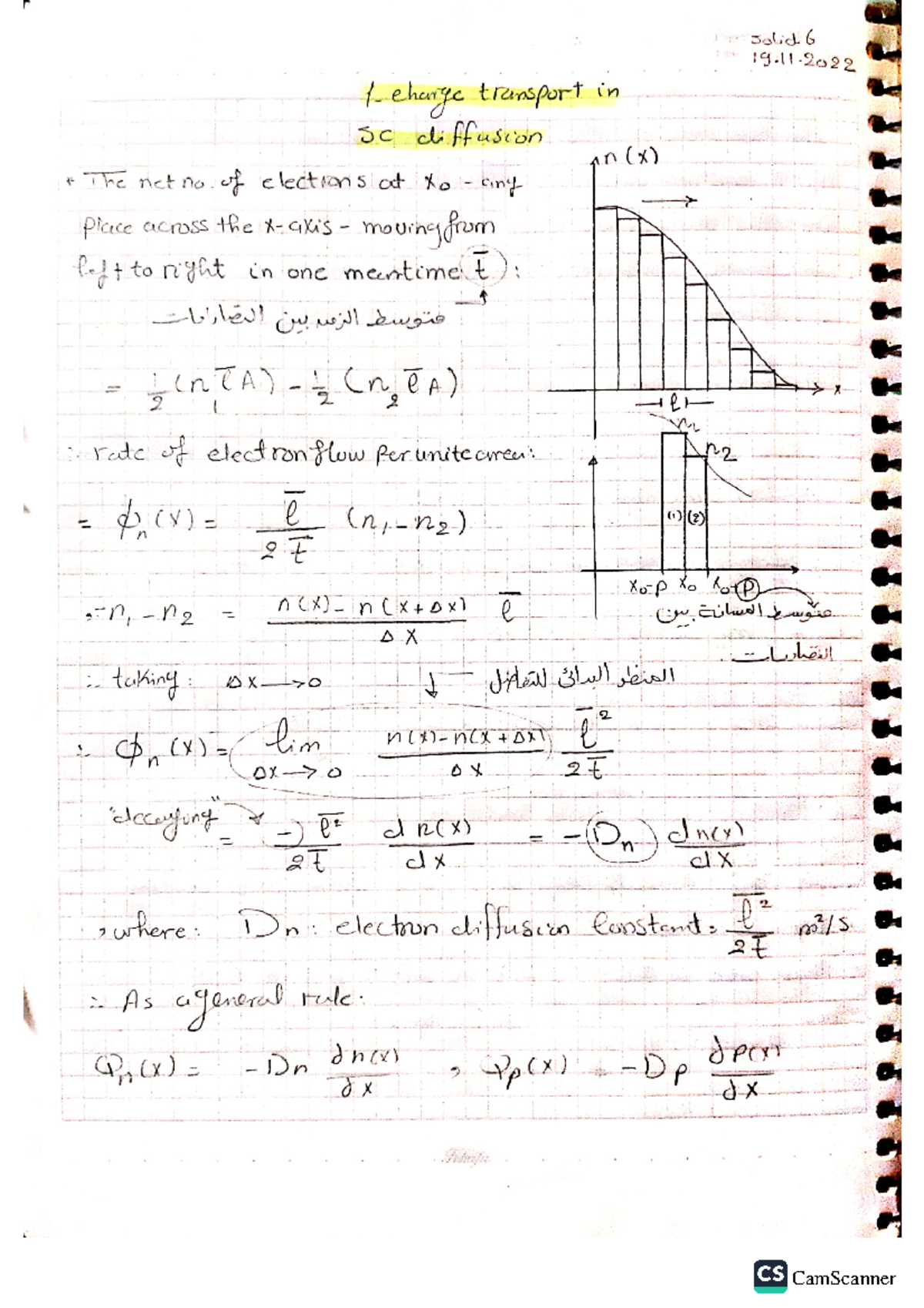 Solid state physics 6 - Lecture given by Prof. Hassan Nadir - Advanced Solid State Physics - Studocu