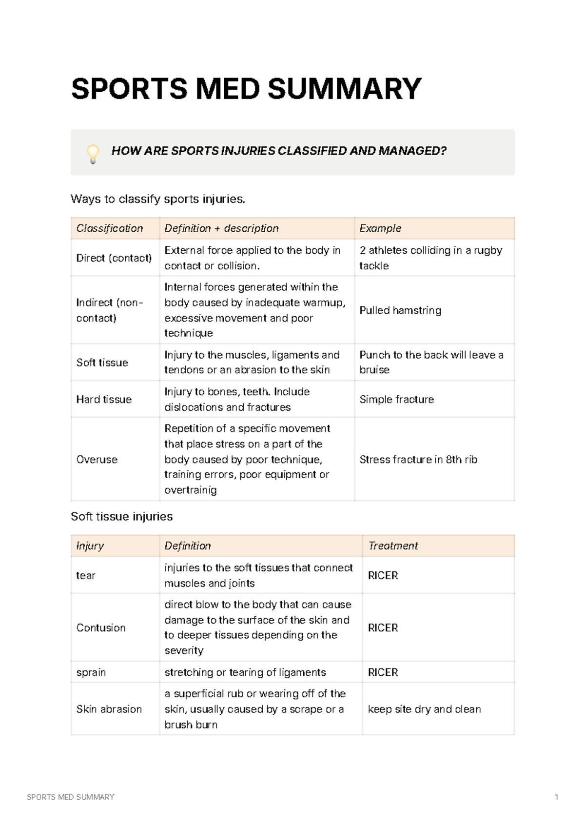 Sports MED Summary - DANIEL KASOZI - SPORTS MED SUMMARY 💡 HOW ARE ...