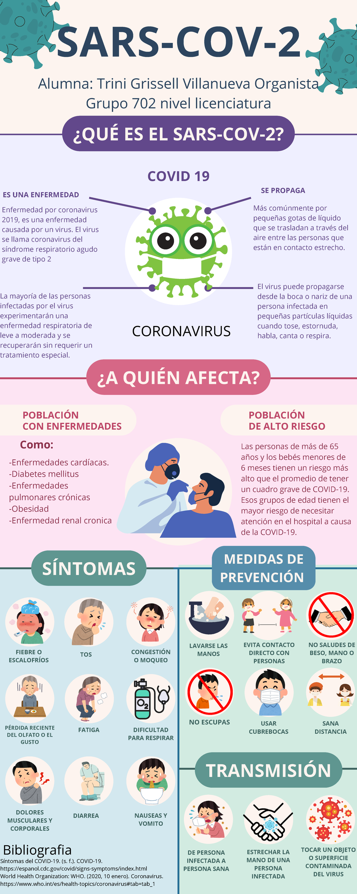 Infografia Covid-19 - ES UNA ENFERMEDAD SE PROPAGA ¿QUÉ ES EL SARS-COV ...