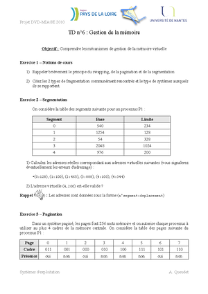 Correction TD6 gestion-de-la-memoire - TD n°6 : Gestion de la mémoire CORRECTION Exercice 1 ...