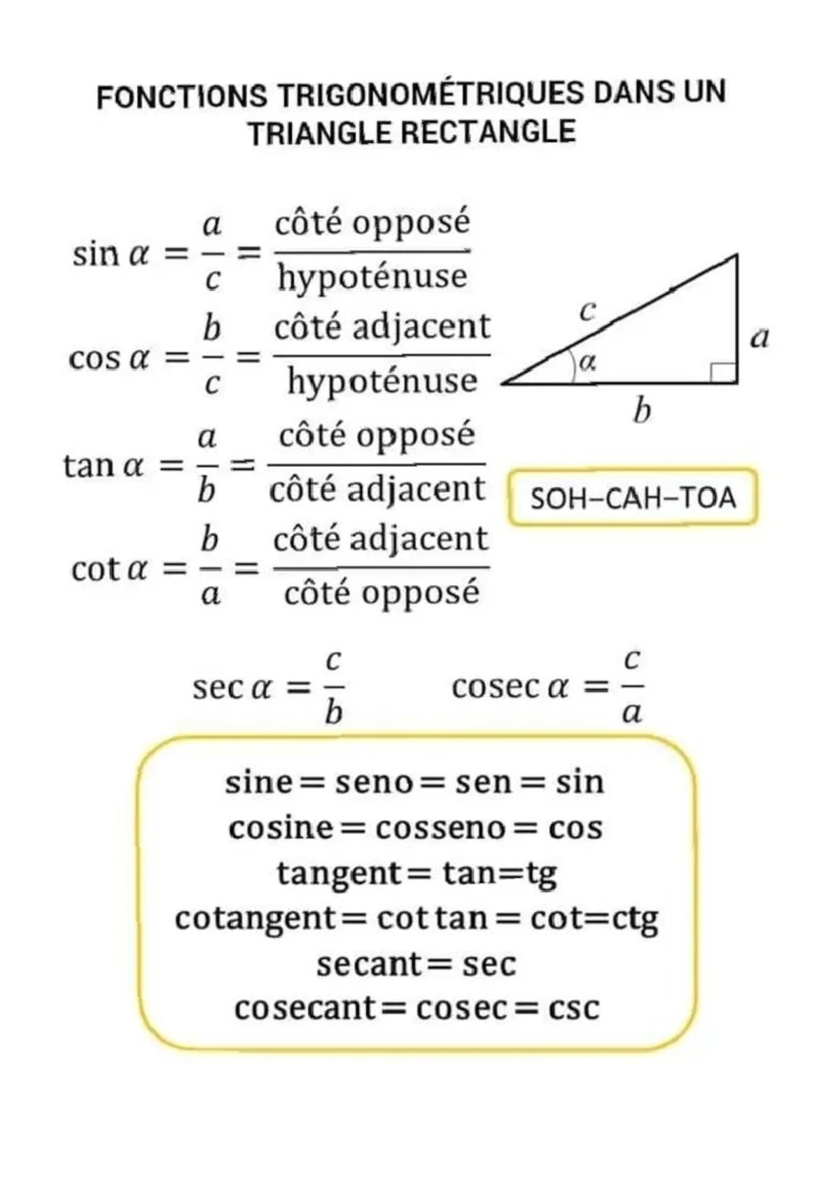 Trigonométrie - Sciences De La Matière Physique - Studocu