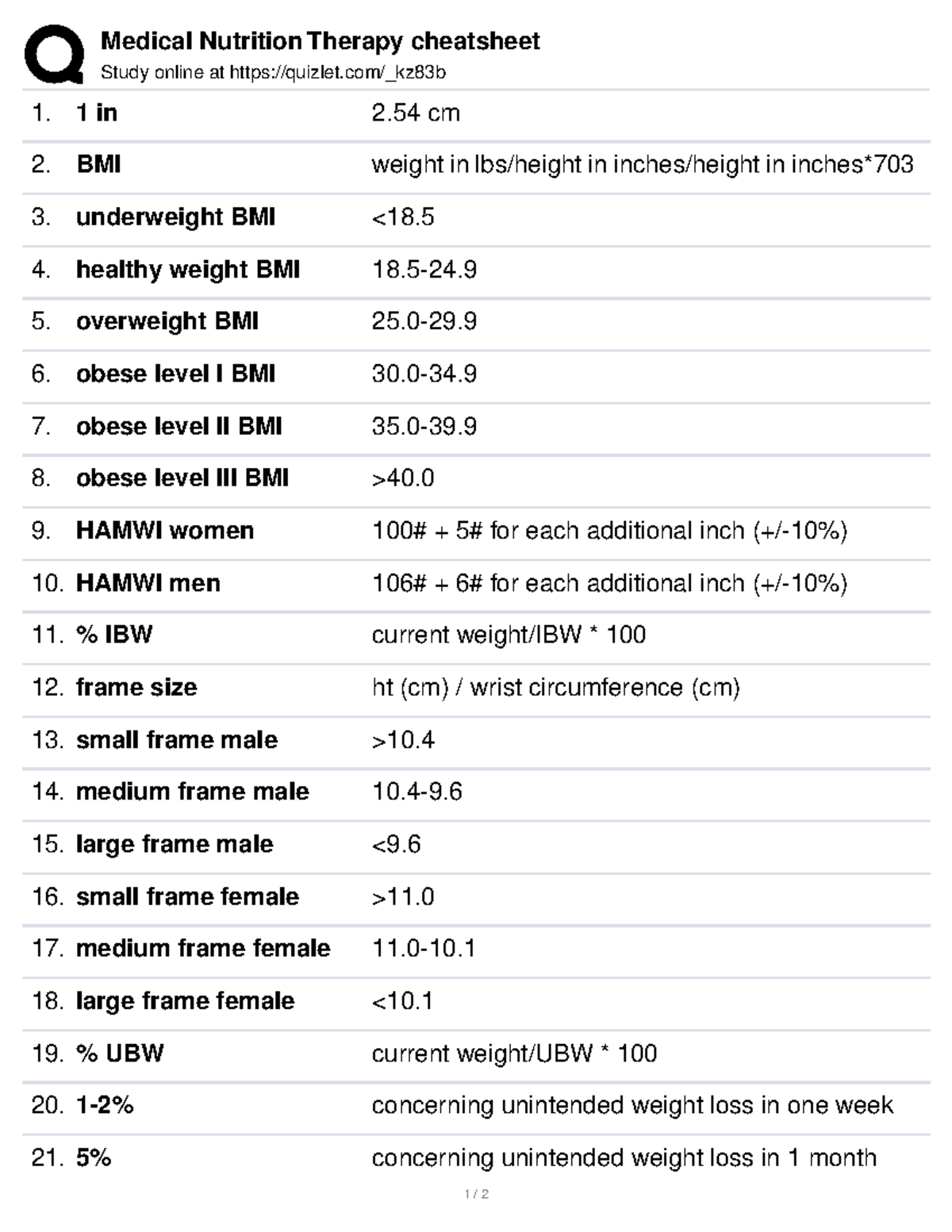 Medical Nutrition Therapy cheatsheet - healthy weight BMI 18-24 ...