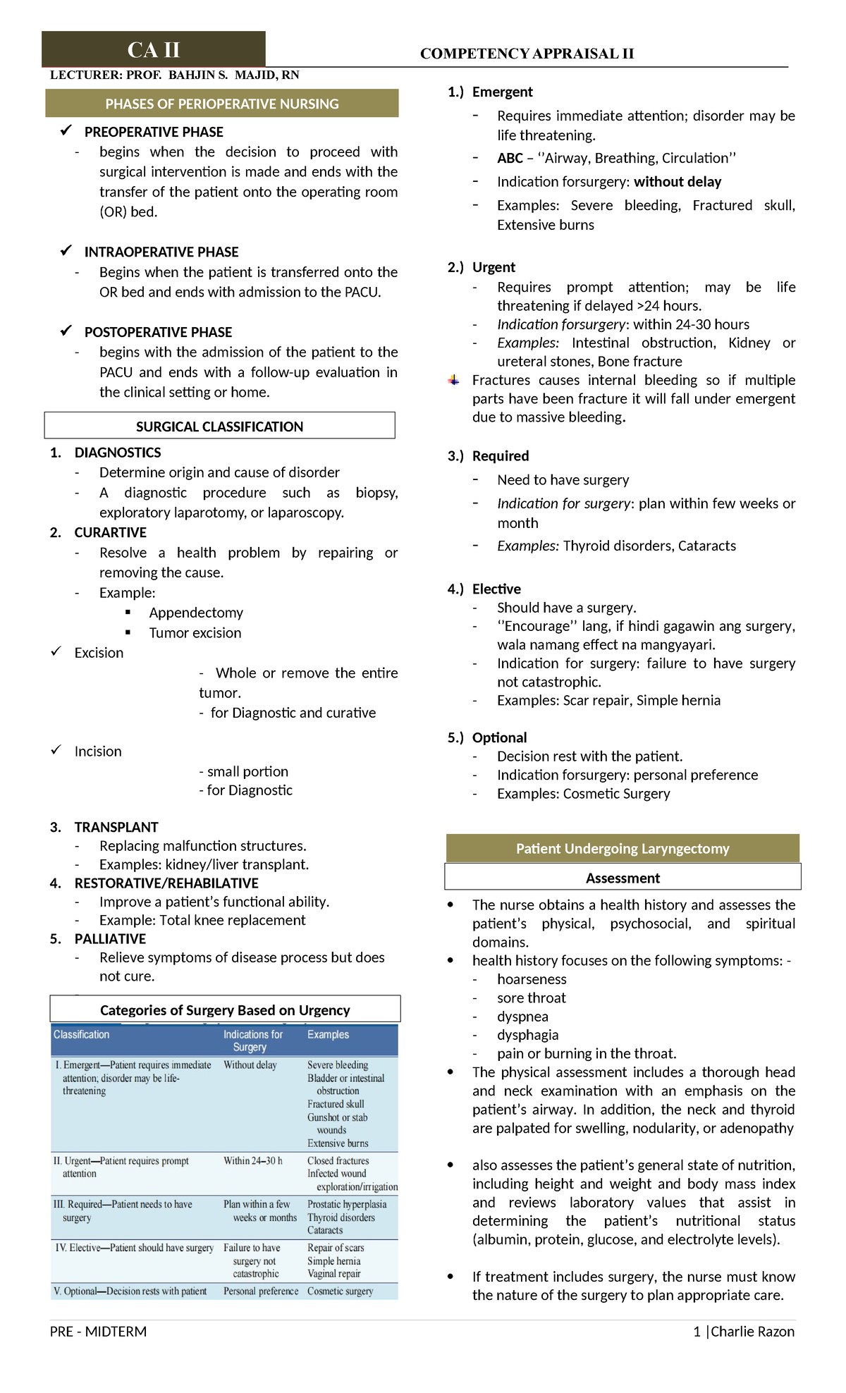CA-2-Preboards-topics-included-in-NP3 - LECTURER: PROF. BAHJIN S. MAJID ...