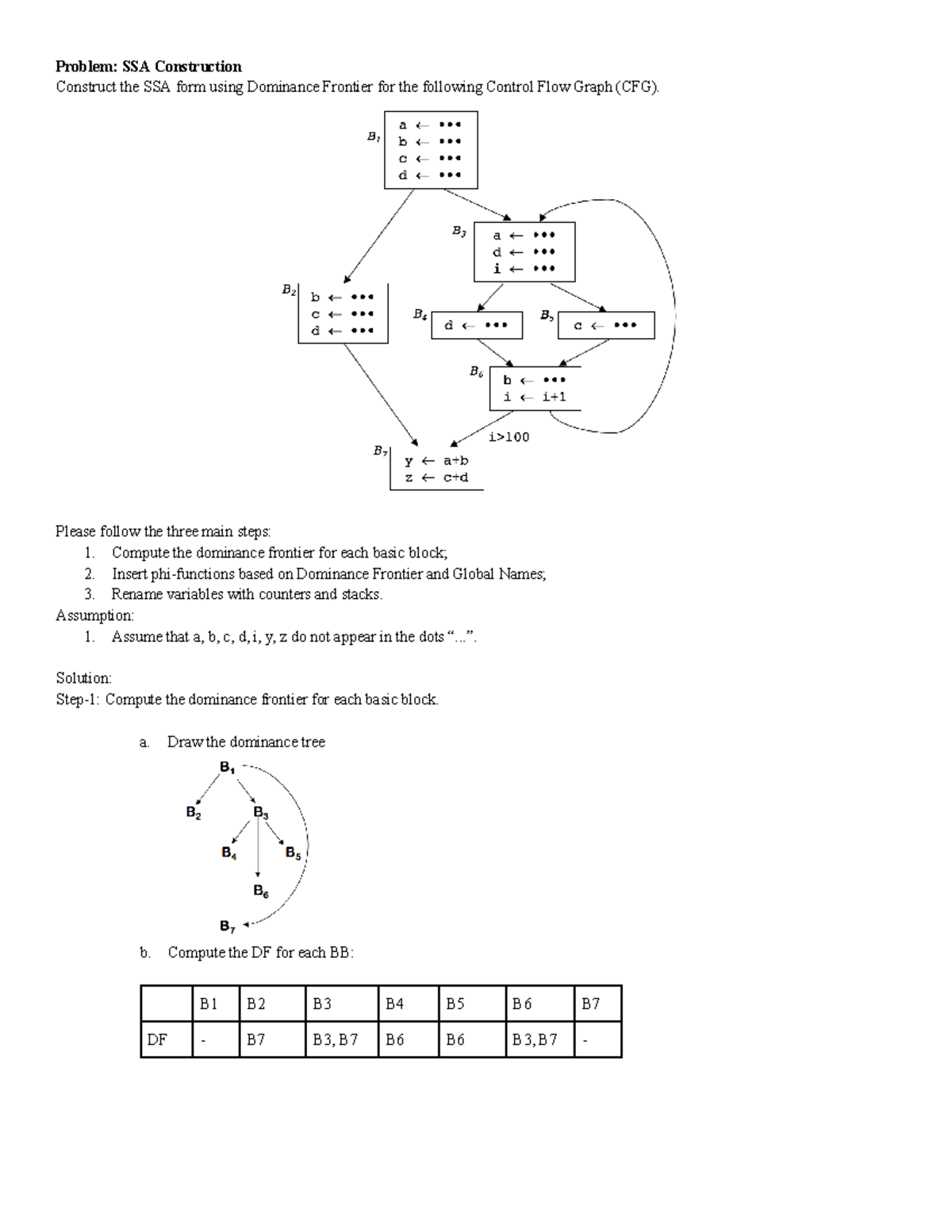 Practice Problems 2 - Zhijia Zhao - Problem: SSA Construction Construct ...