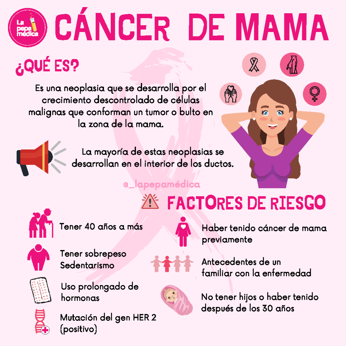 Cáncer DE MAMA - Cáncer de Mama - CÁNCER DE MAMA Es una neoplasia que ...