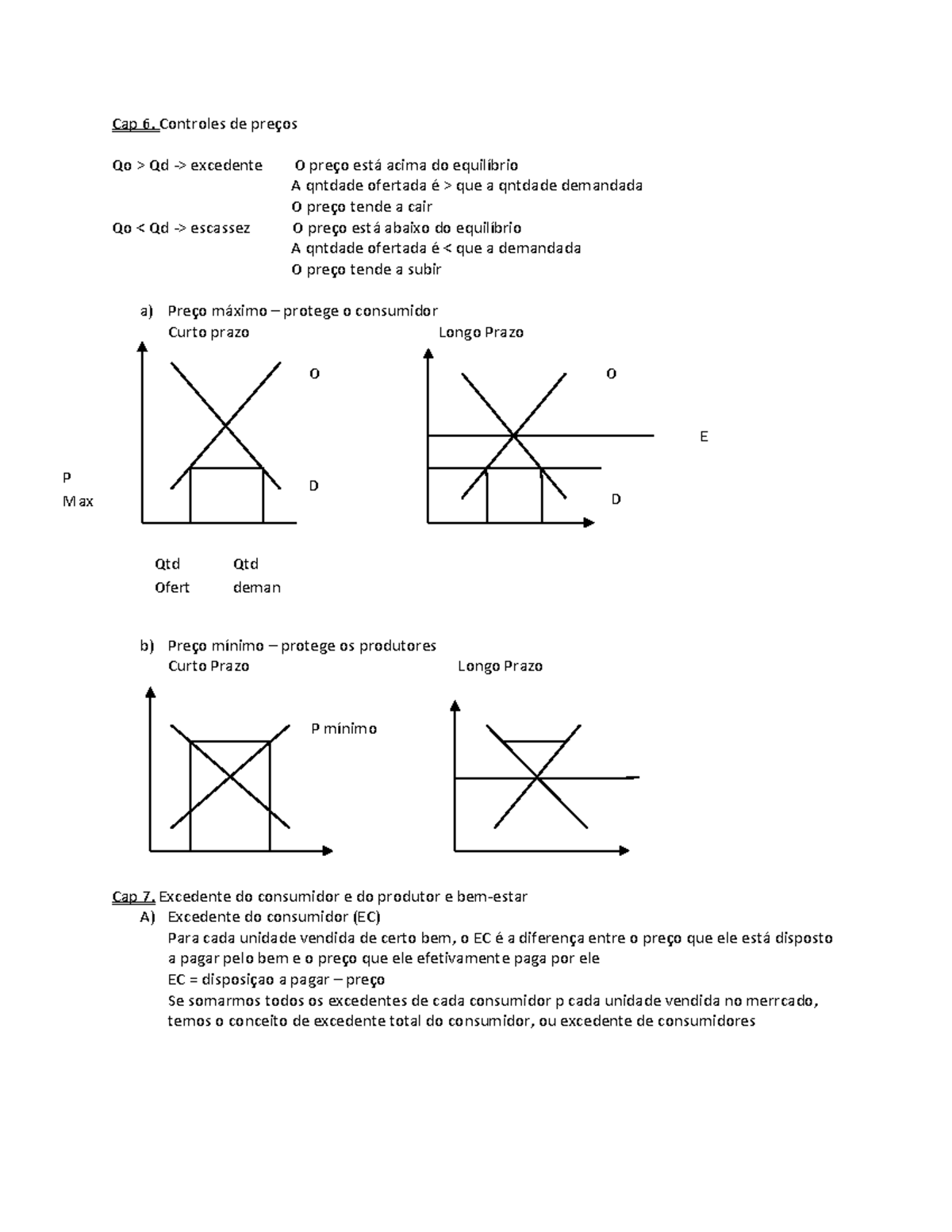 Aula 4 - Controle de preços, excedente do consumidor e do produtor e ...