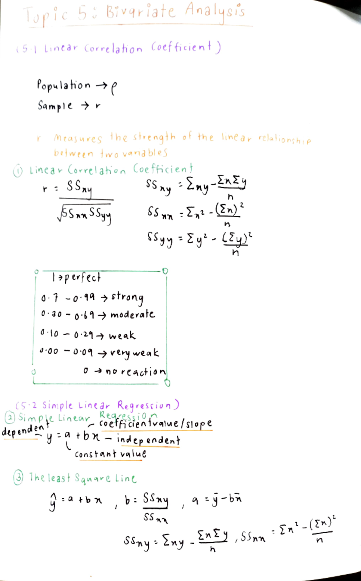 STA408 Bivariate Analysis - lopic 5 Bivgriate Analysis (51 Lintar Correlahon Coefficient ...