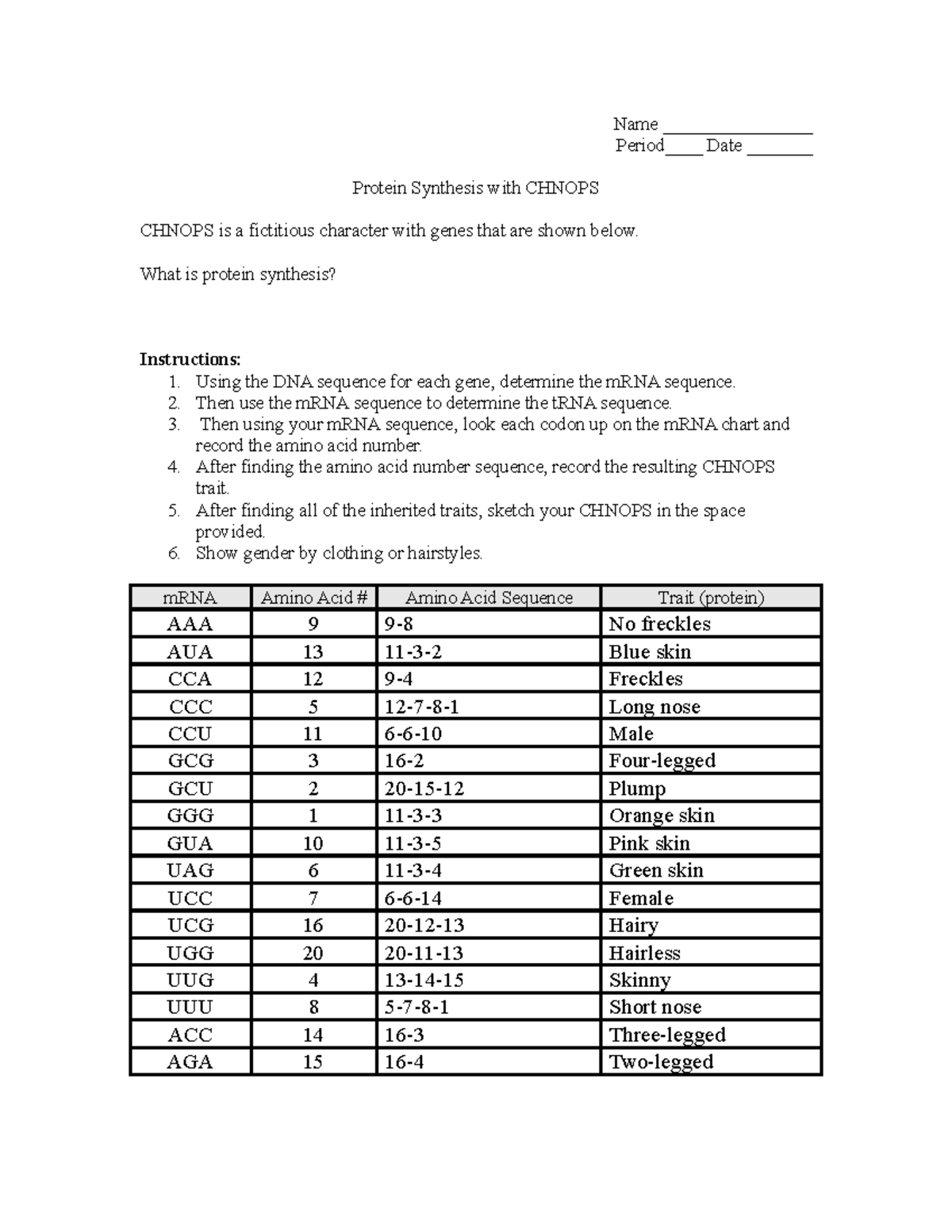 Monster Lab Unit 4-3 - dhdjdjdj - Name ________________ Period____ Date ...